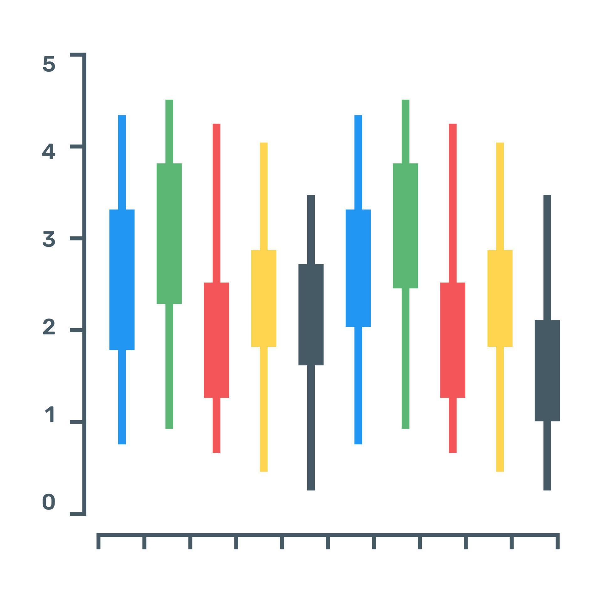 A box plot or a candlestick chart icon in flat editable design 6216579 ...