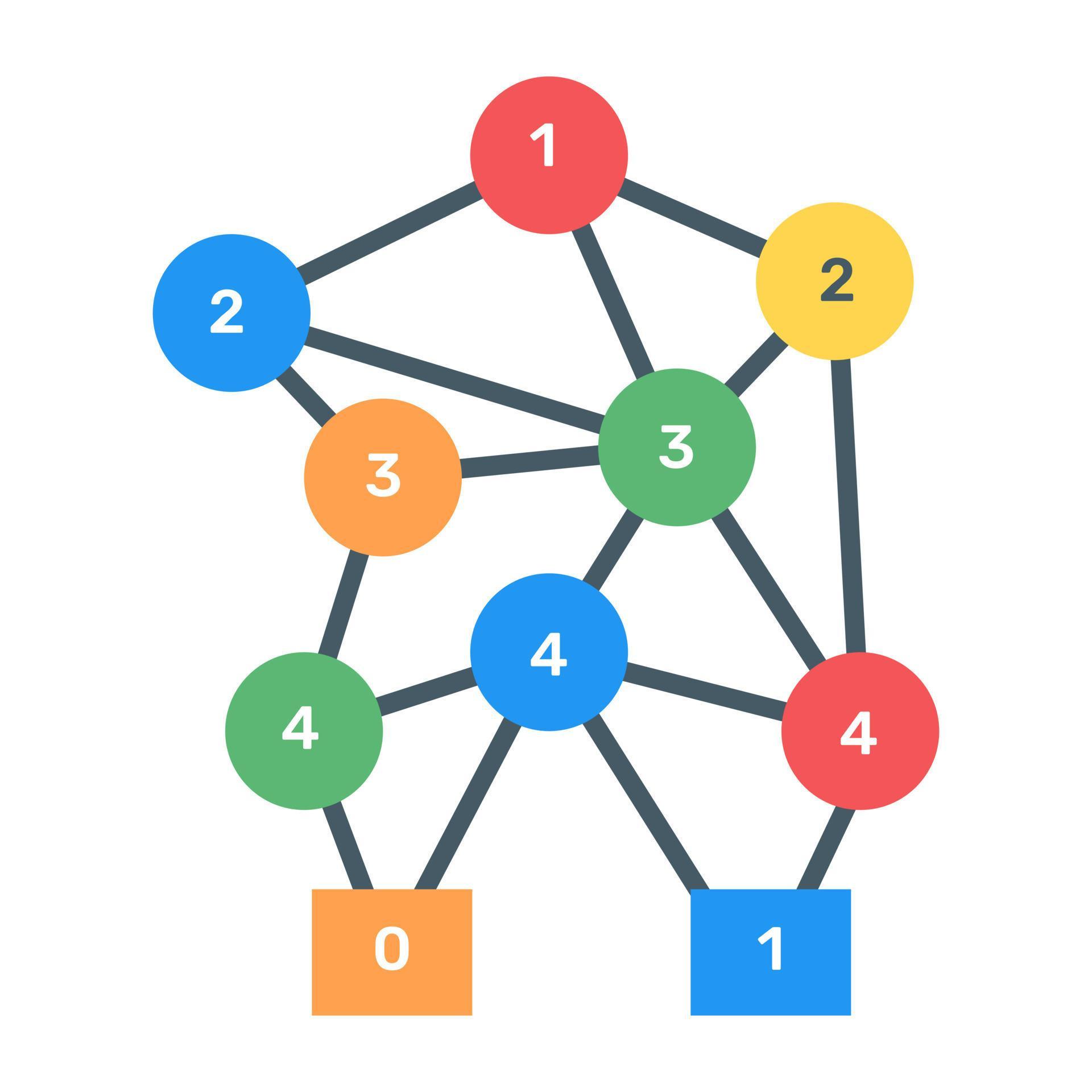 A binary decision infographic icon in flat design 6216584 Vector Art at ...