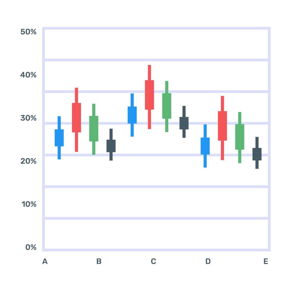 A Box Plot Or A Candlestick Chart Icon In Flat Editable Design 6216687 Vector Art At Vecteezy