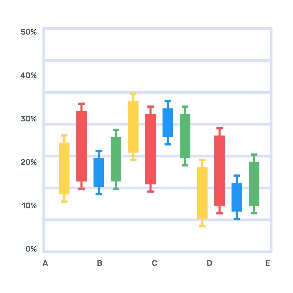 A box plot or a candlestick chart icon in flat editable design 6216698 ...