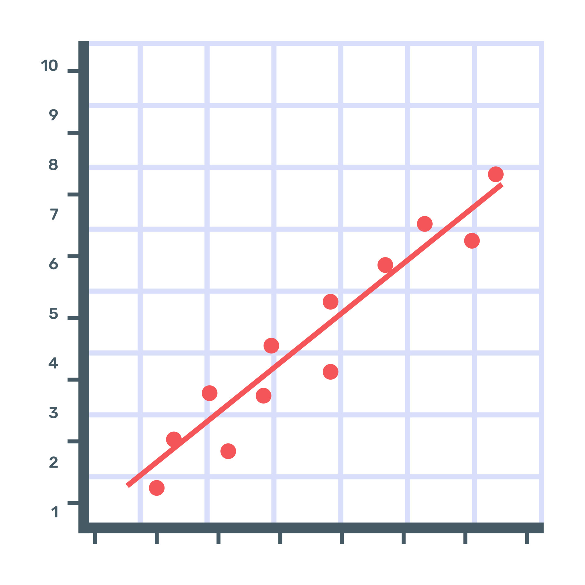 Function chart flat icon, editable design 6216702 Vector Art at Vecteezy