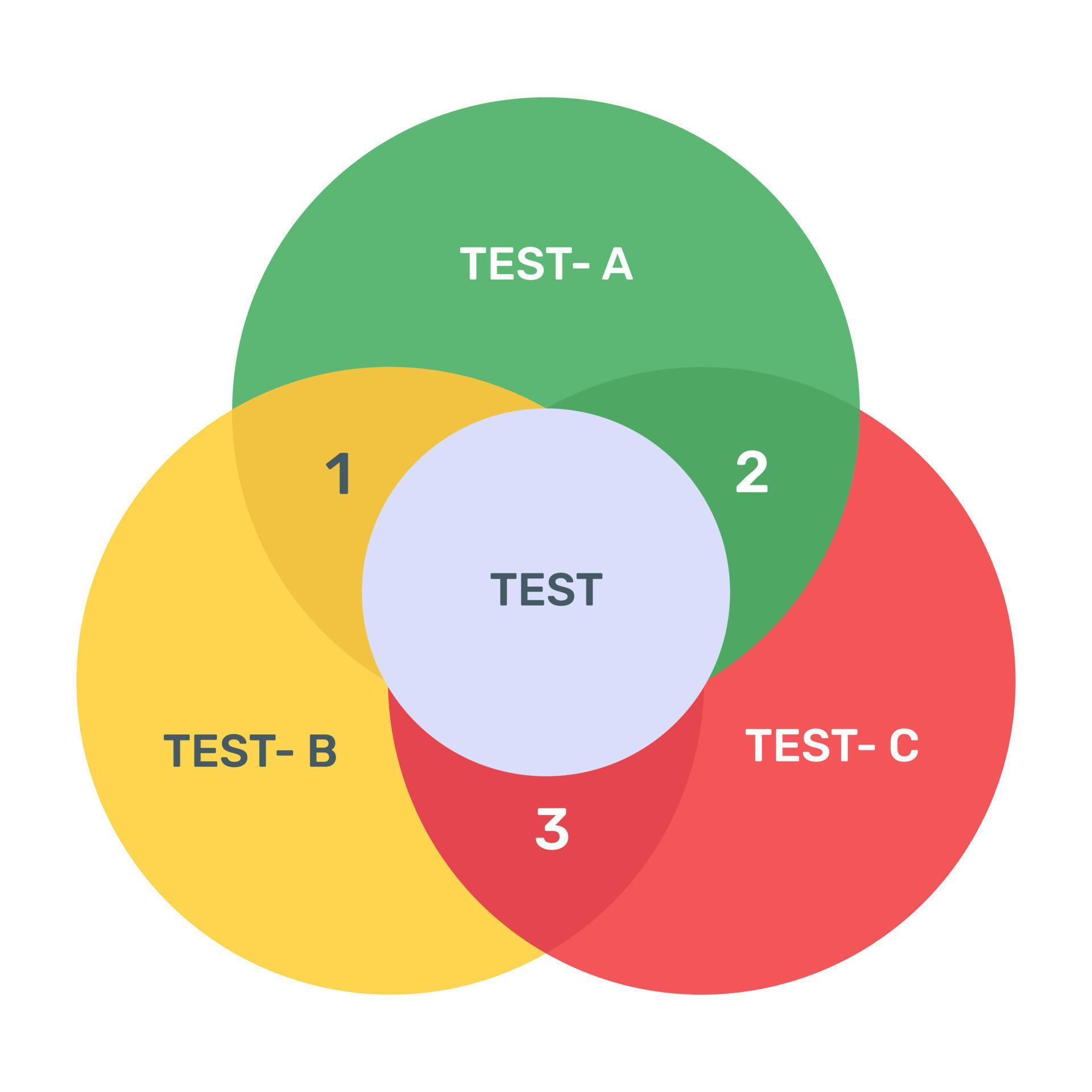 A flat icon of overlapping chart in editable design 6216890 Vector Art ...