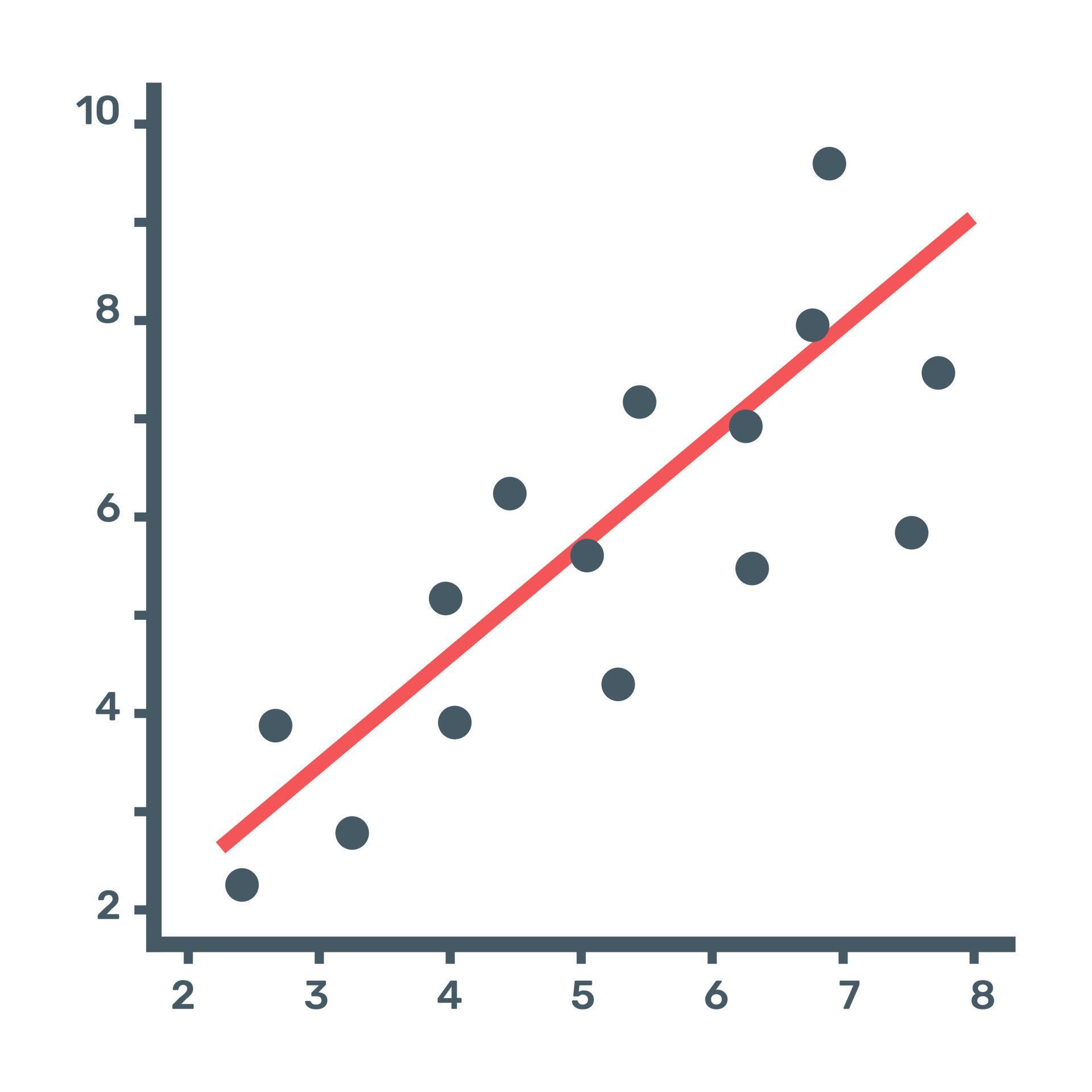 Function chart flat icon, editable design 6217280 Vector Art at Vecteezy