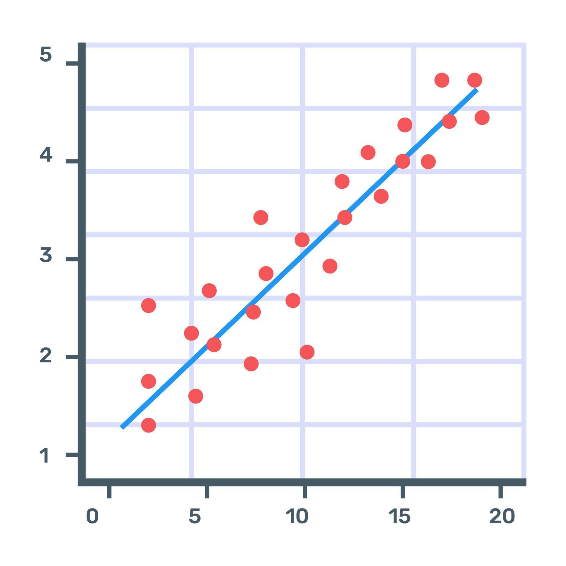Function chart flat icon, editable design 6217889 Vector Art at Vecteezy
