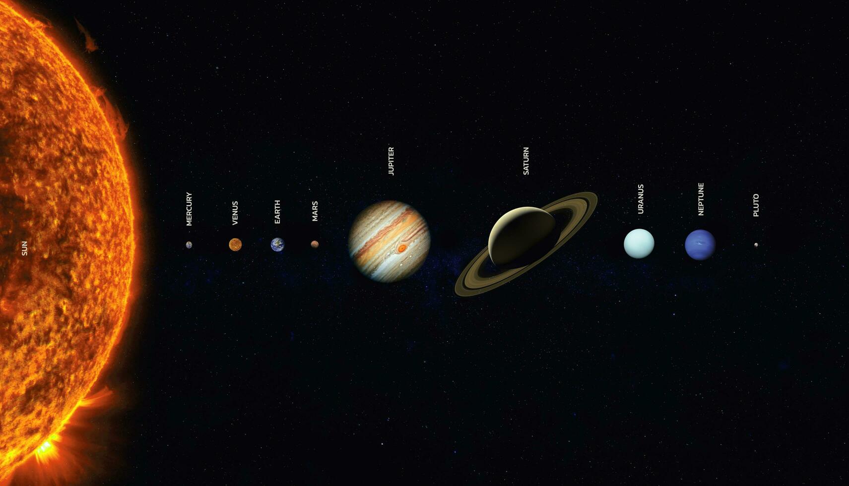 Solar system scale. Elements of this image furnished by NASA 6360672 ...