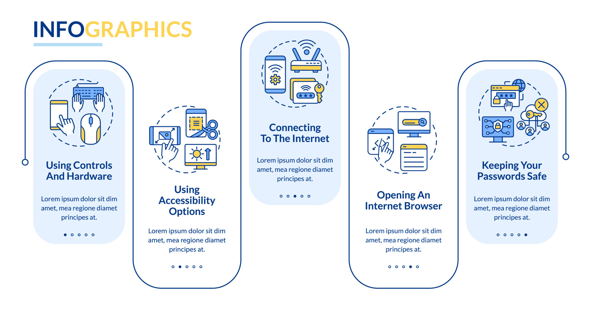 Digital basic foundation skills rectangle infographic template. Data ...