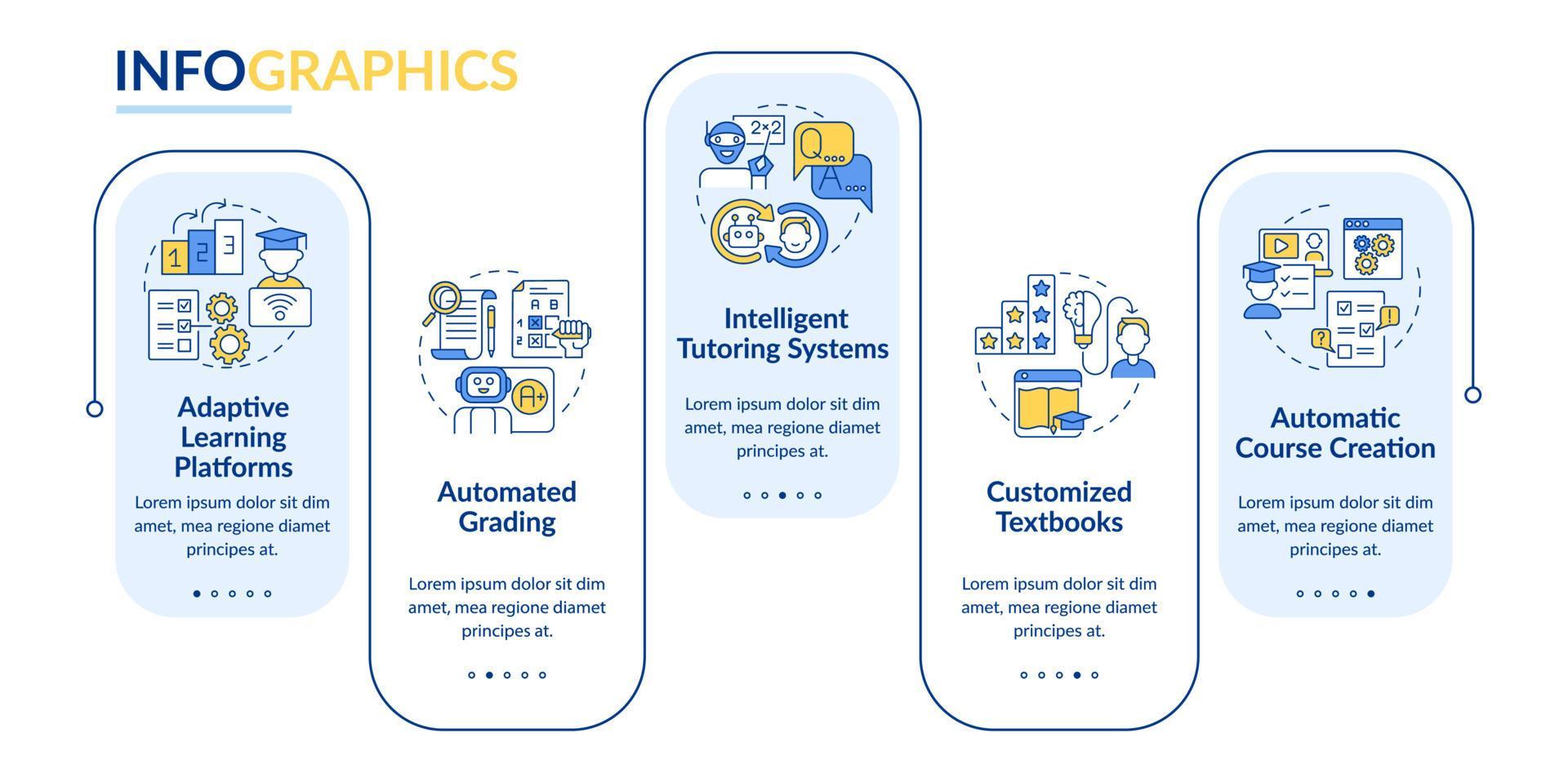 Automation of education rectangle infographic template. Data ...