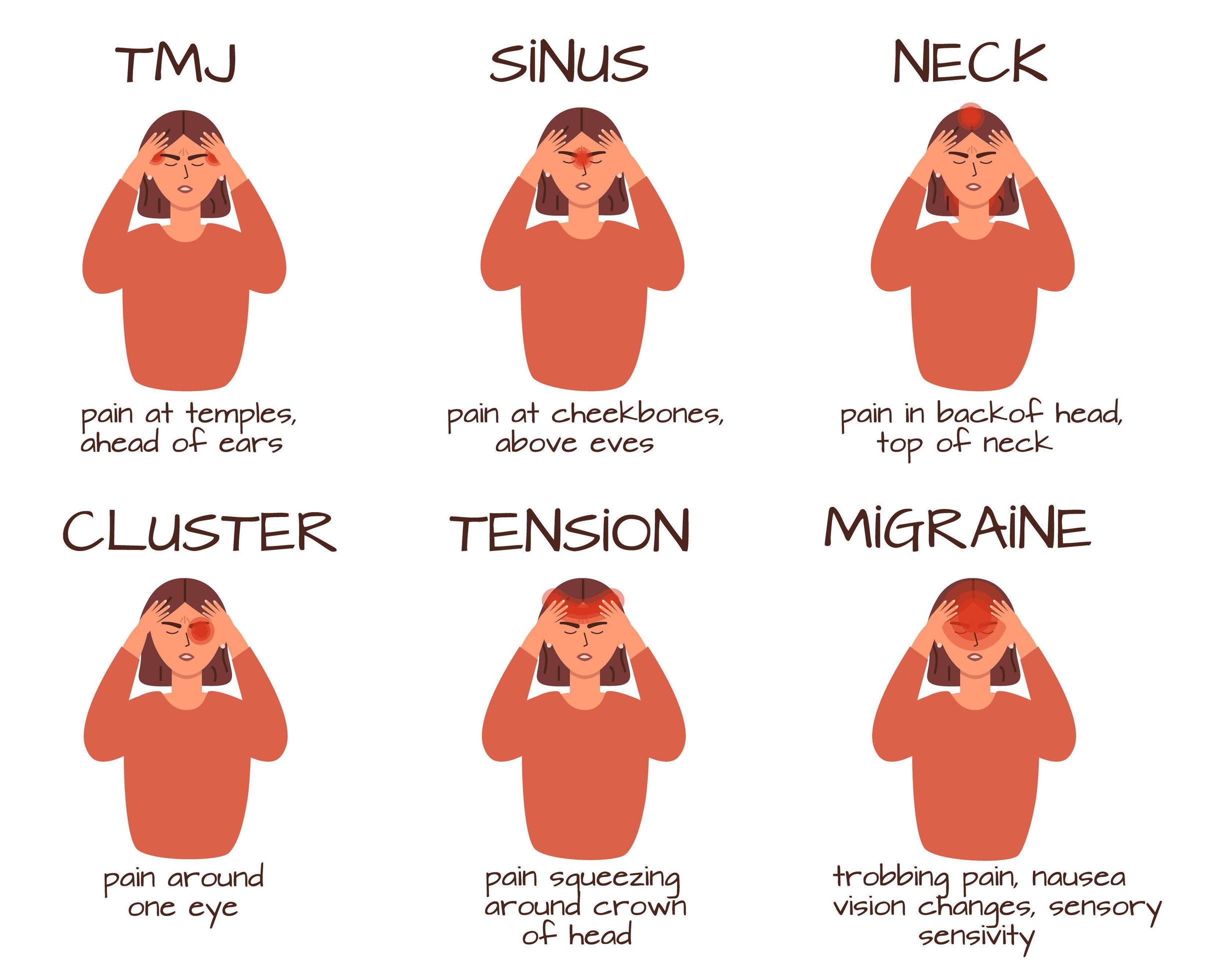 Set of headache types on different area of head. Sad tiredwoman with ... Set of headache types on different area of head. Sad tiredwoman with ...