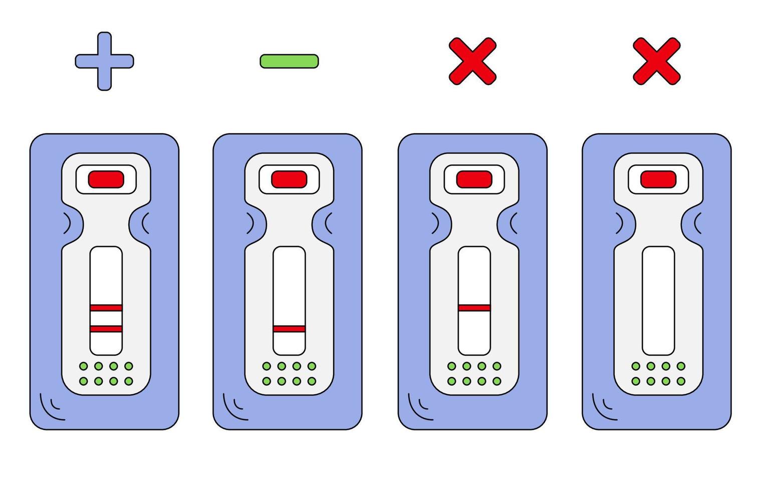 ilustración vectorial del icono exprés de la prueba de vih o sida ... ilustración vectorial del icono exprés de la prueba de vih o sida ...