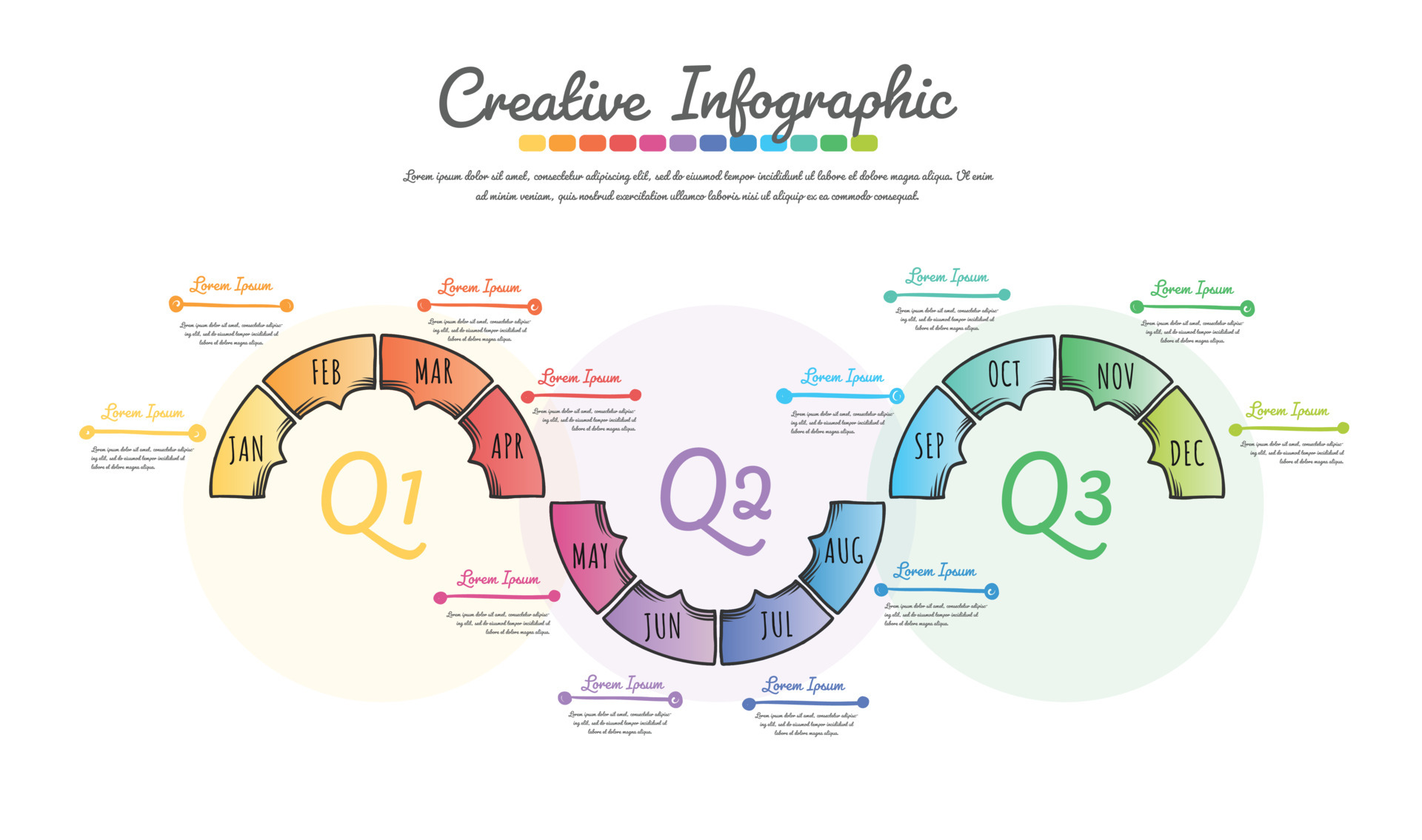 Infographic Design Styles