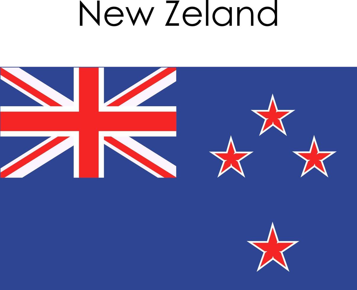 Mapa Y Bandera De Nueva Zelanda Vector Premium - vrogue.co Mapa Y Bandera De Nueva Zelanda Vector Premium - vrogue.co