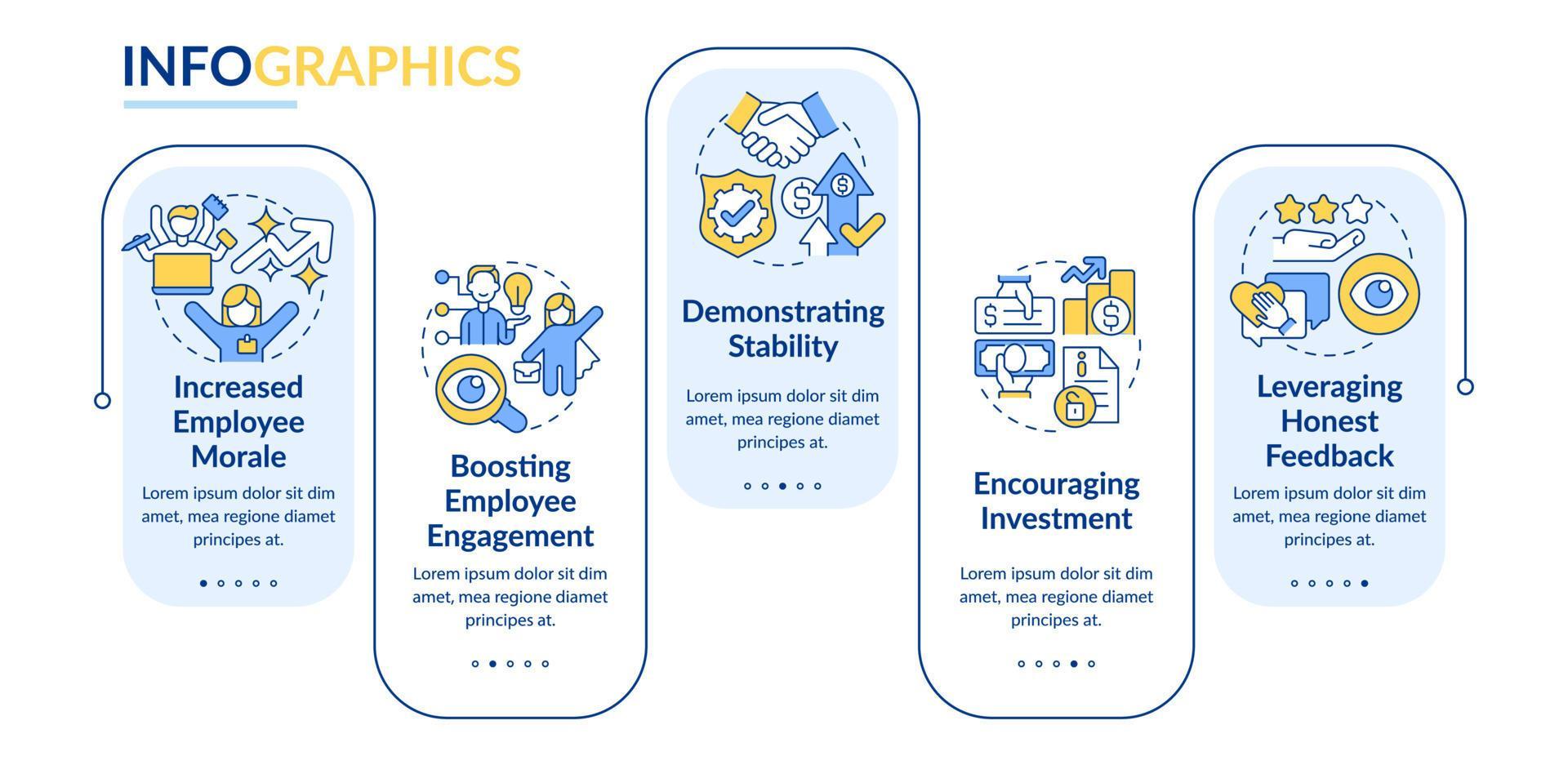 Transparency benefits rectangle infographic template. Company work ...