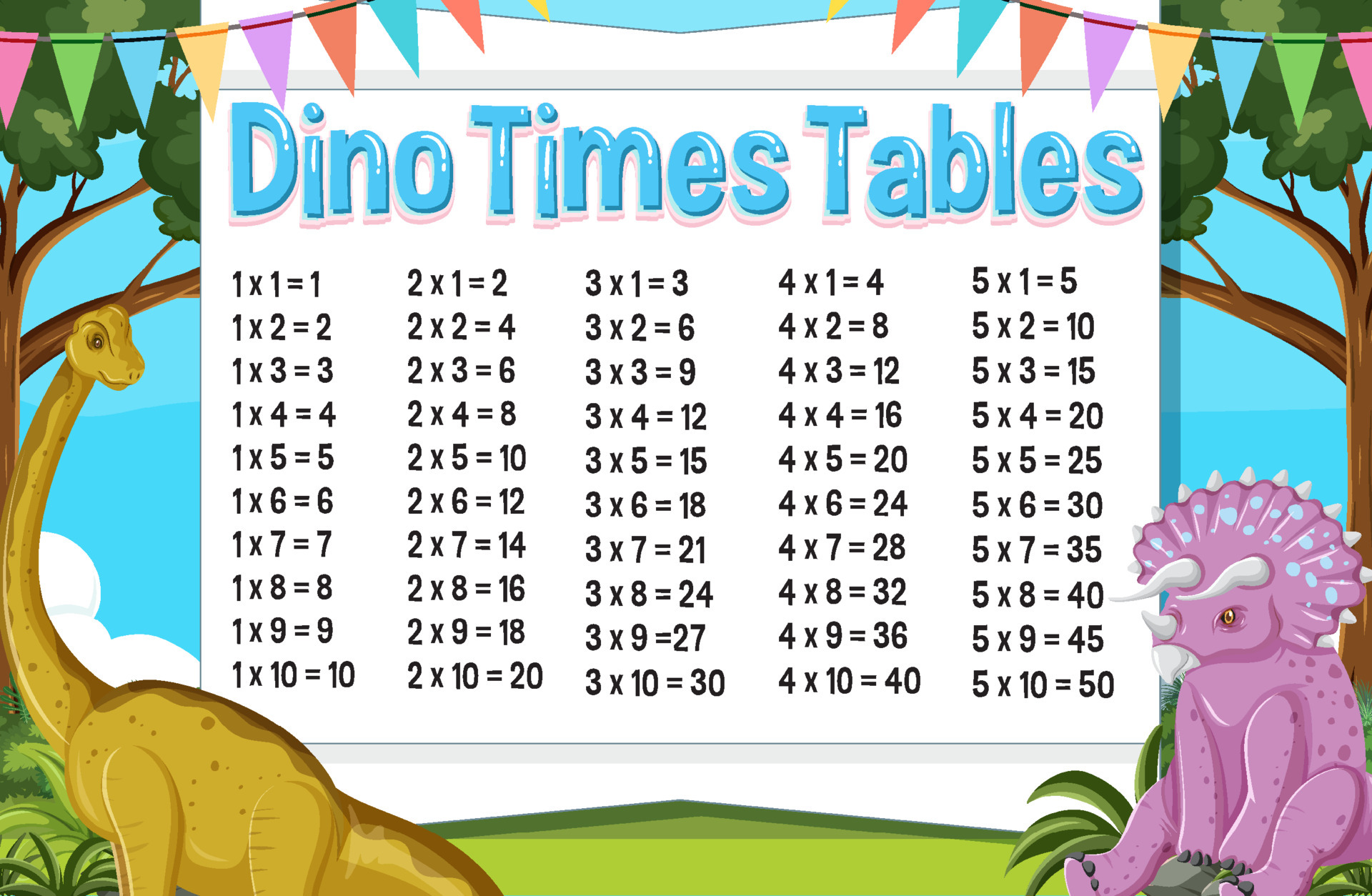 Dino times tables with dinosaur background 6581448 Vector Art at Vecteezy