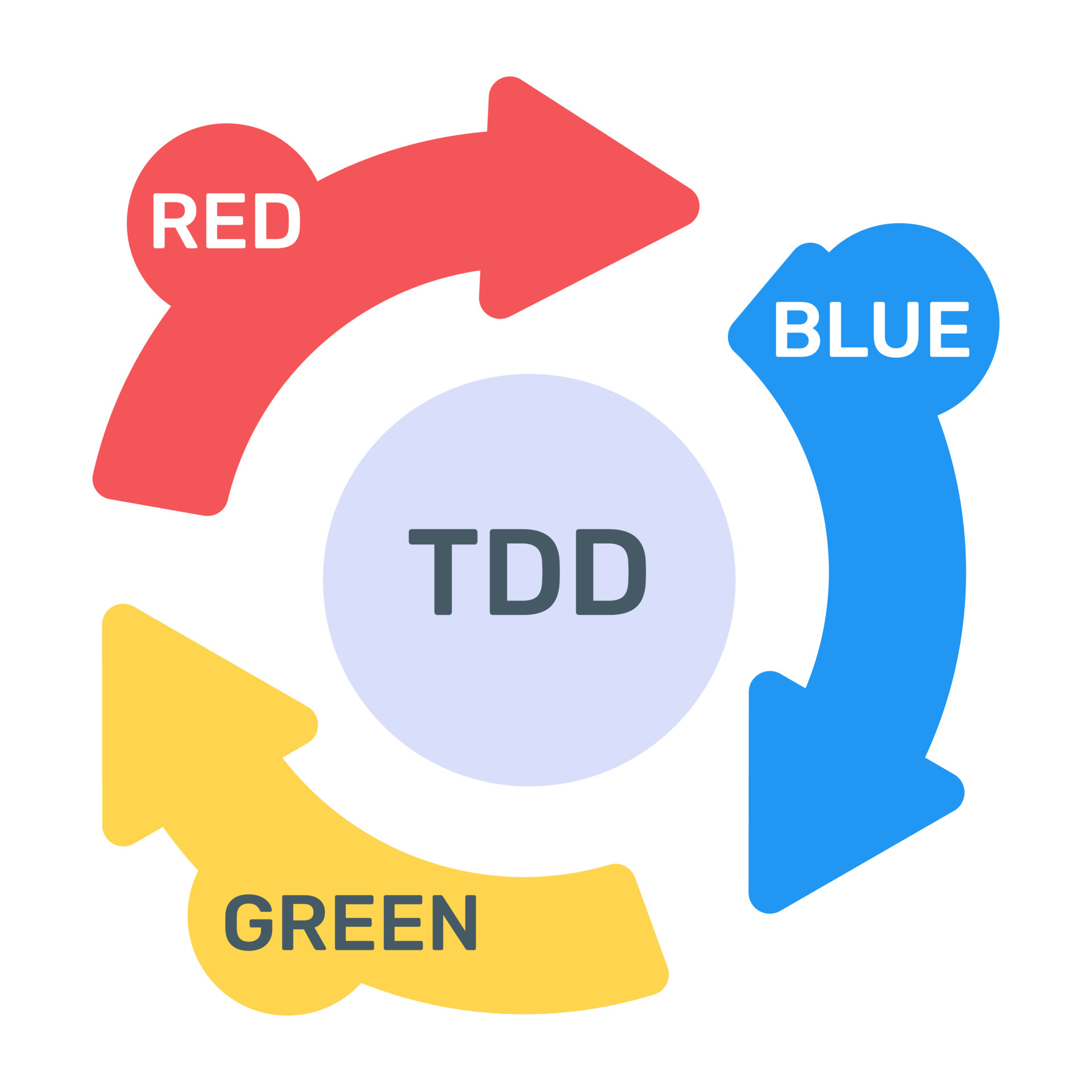 Editable unique icon of test driven development in flat vector design ...