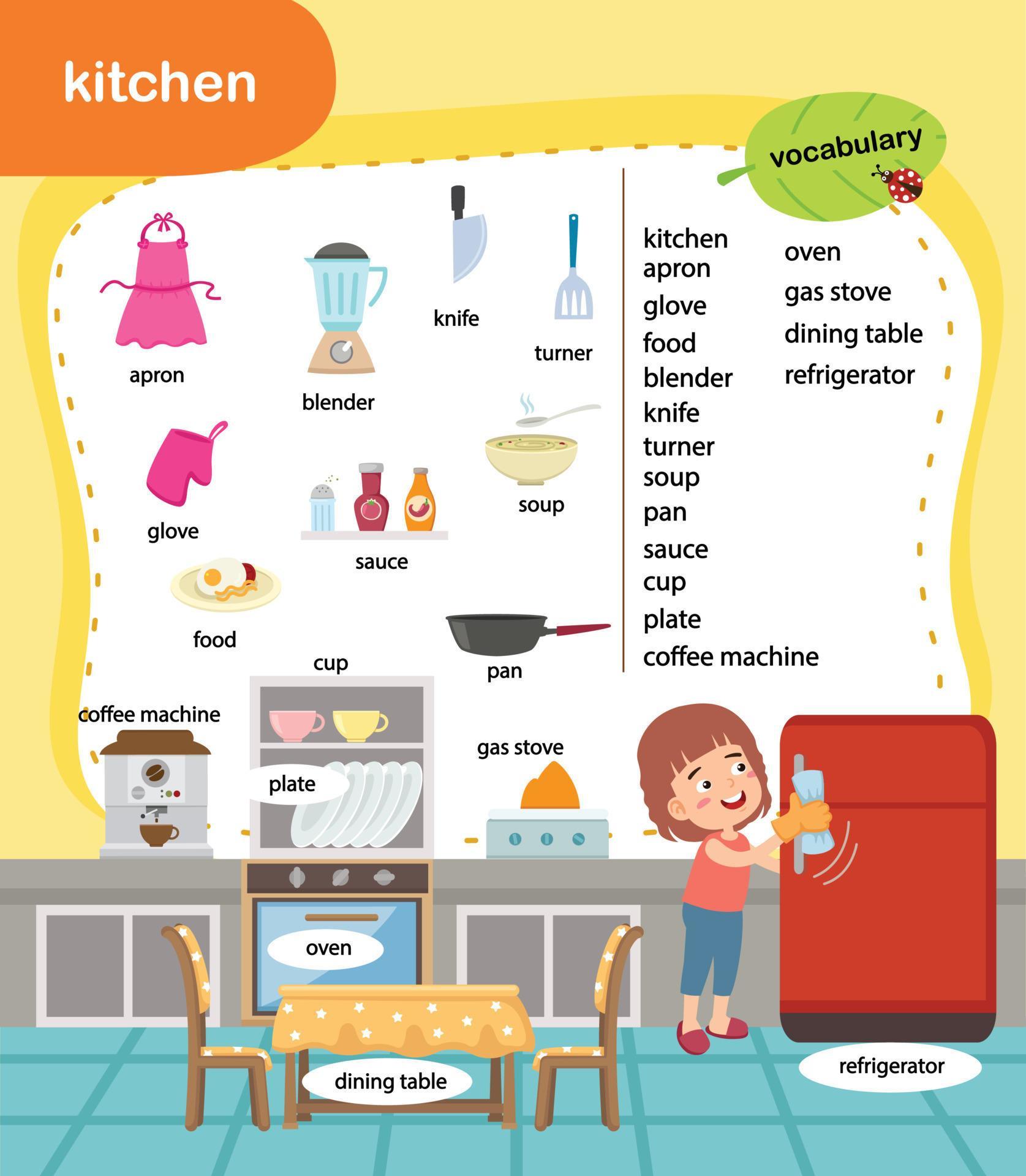 education vocabulary kitchen vector illustration 6618020 Vector Art at ...