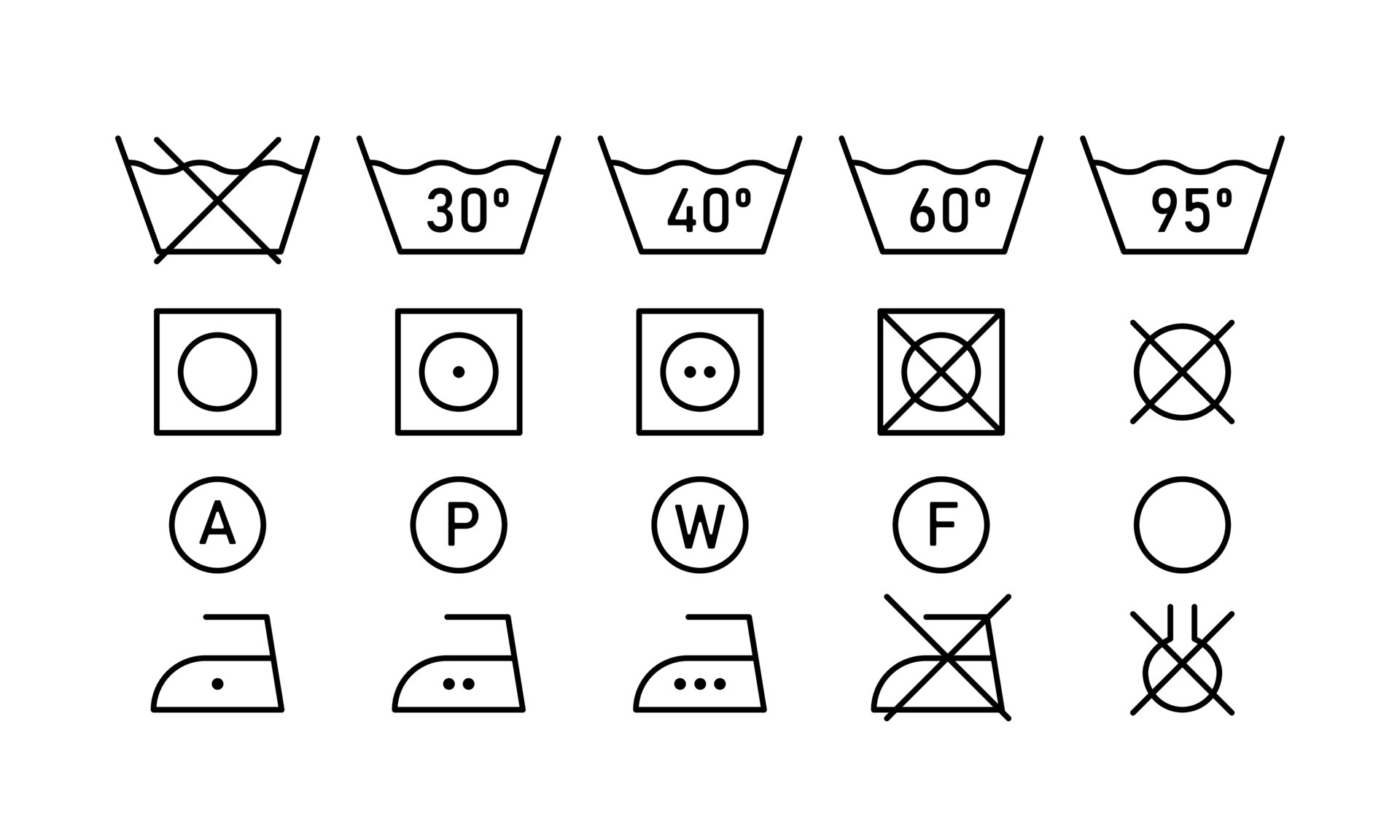 Laundry Icon Line Art Concept Fabrics Symbol Foe Washing Clothes