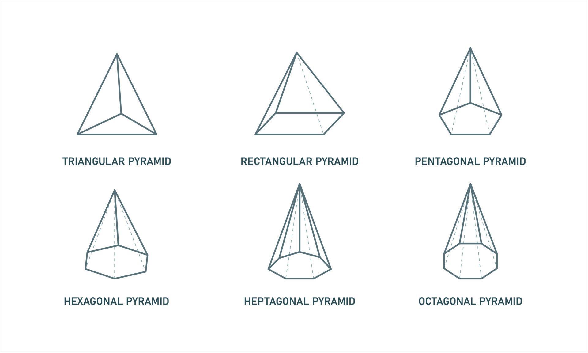 Pyramid types set. Math geometric figures. Triangular Rectangular Pentagonal Hexagonal ...