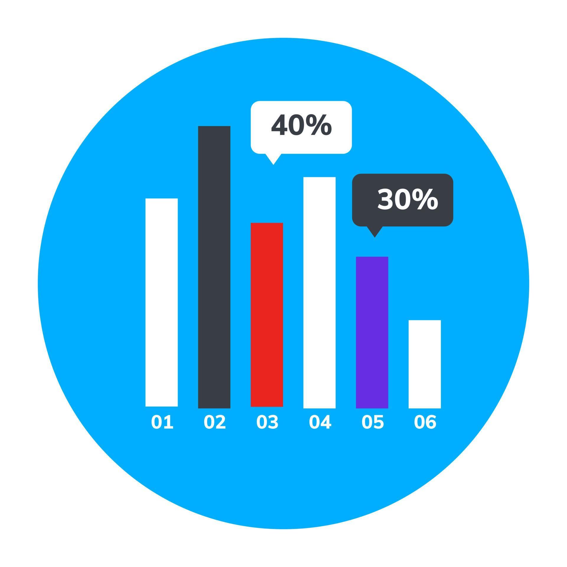 Data Analytics Flat Rounded Icon Of Vertical Chart 6745209 Vector Art