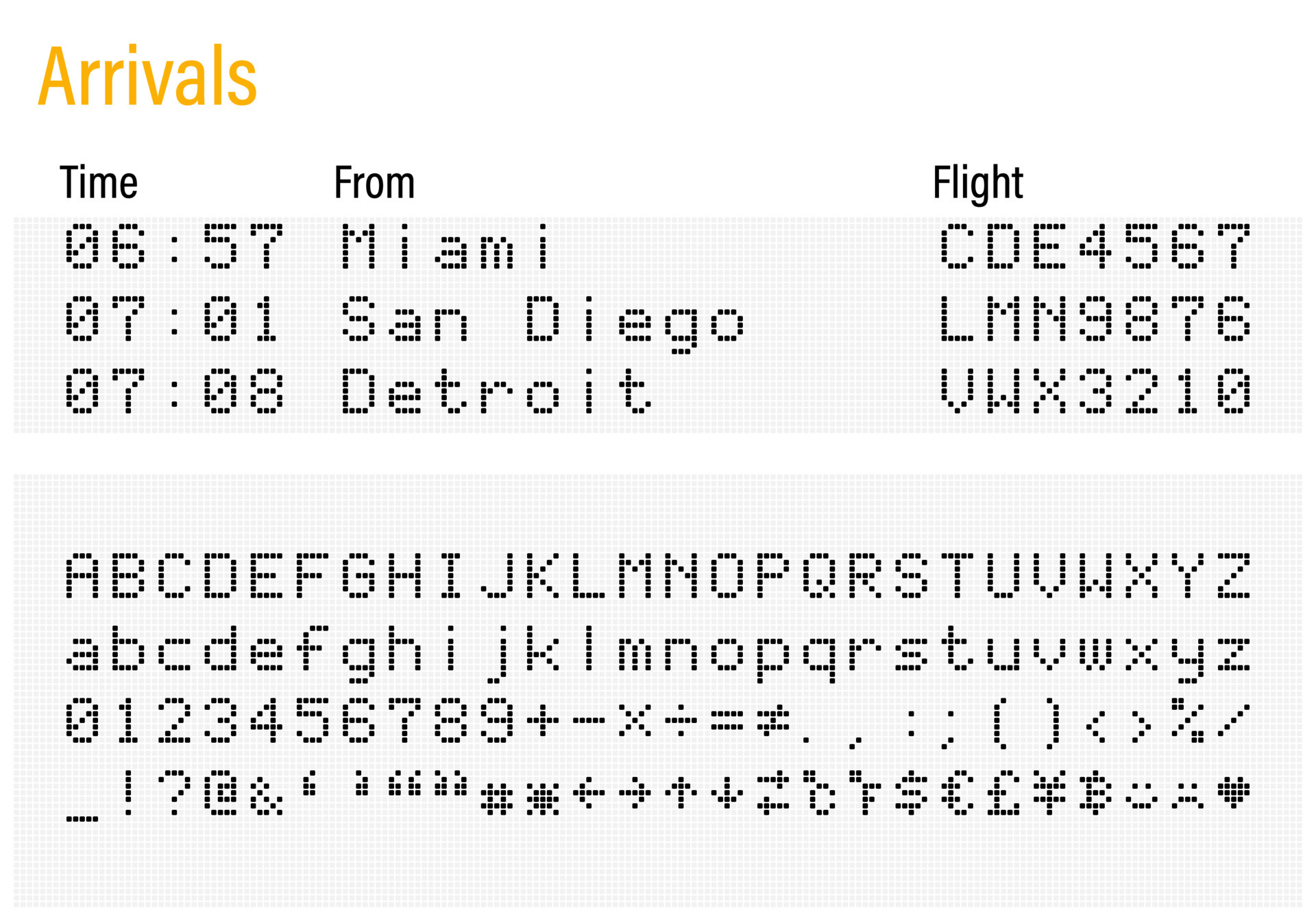 Scoreboard Numbers Font