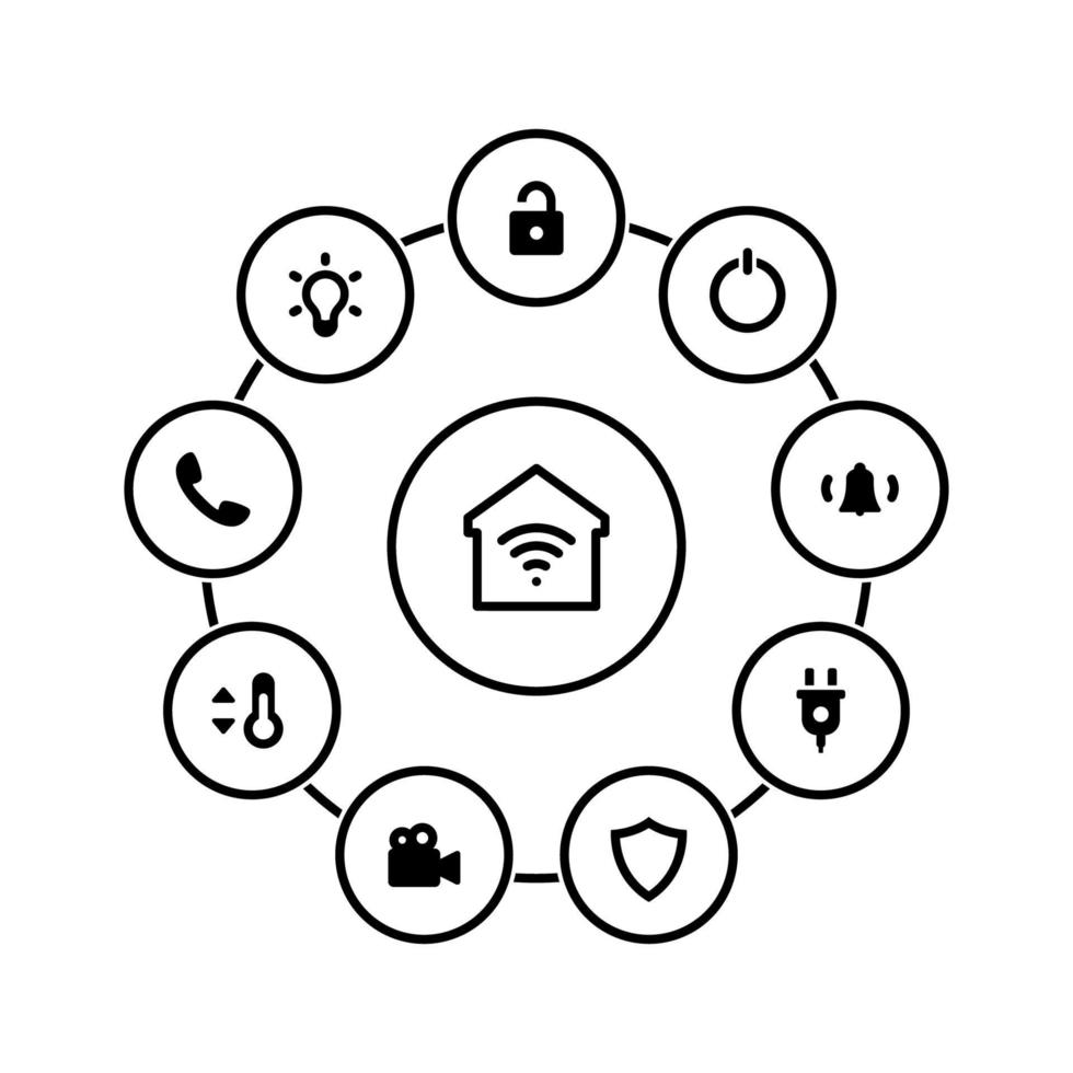 Set of simple icons on a theme Smart House, vector, design, collection ...