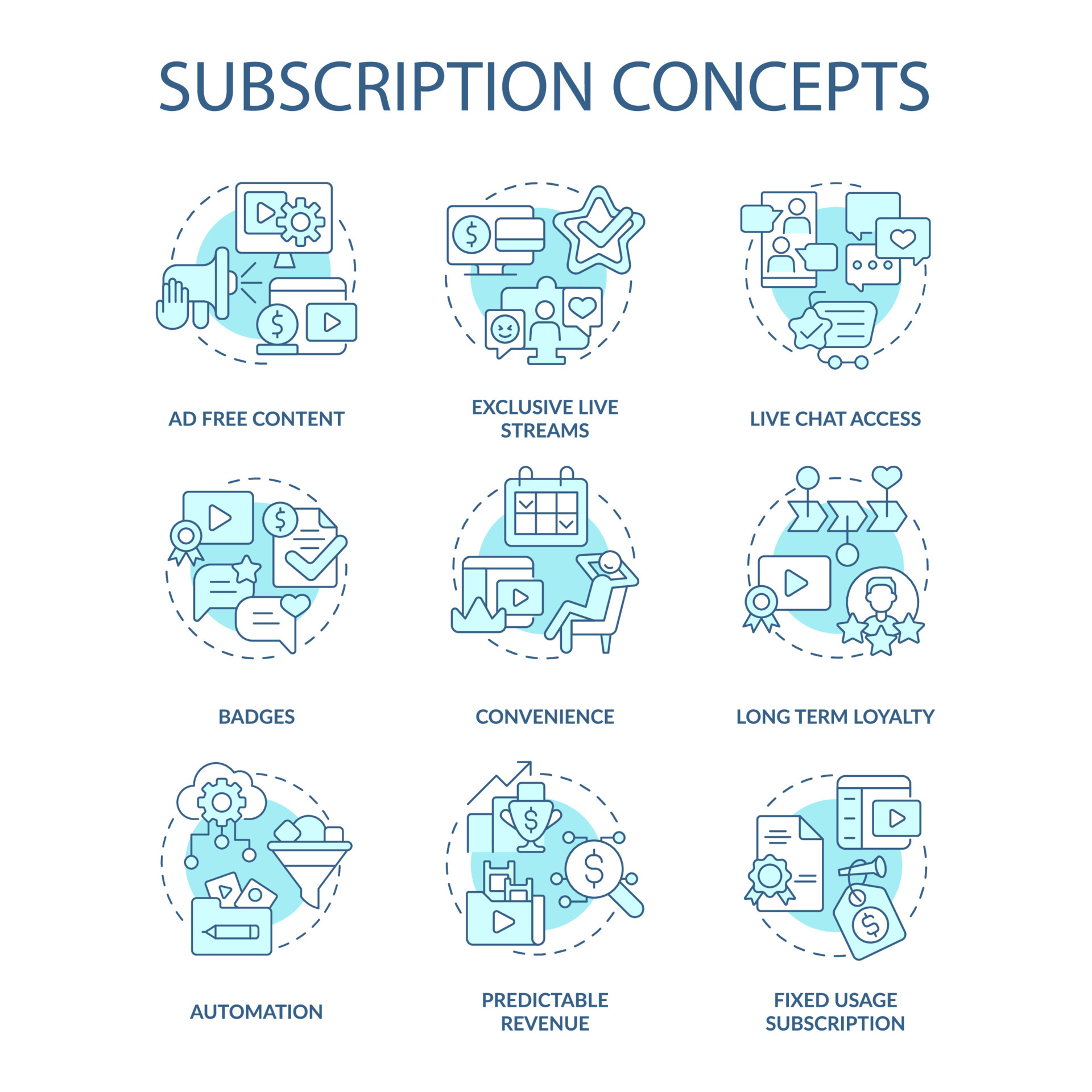 Subscription blue concept icons set. Premium account. Business model ...