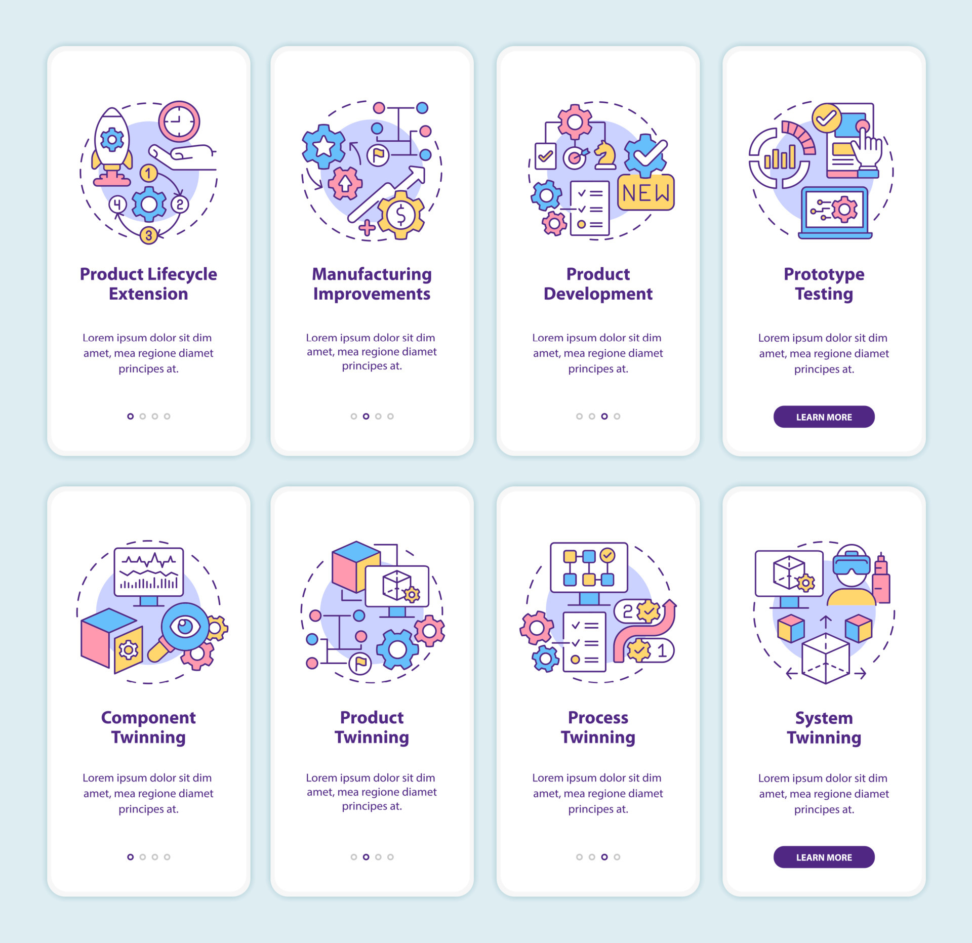 Digital Twin Technology Onboarding Mobile App Screen Set Tasks Walkthrough 4 Steps Graphic