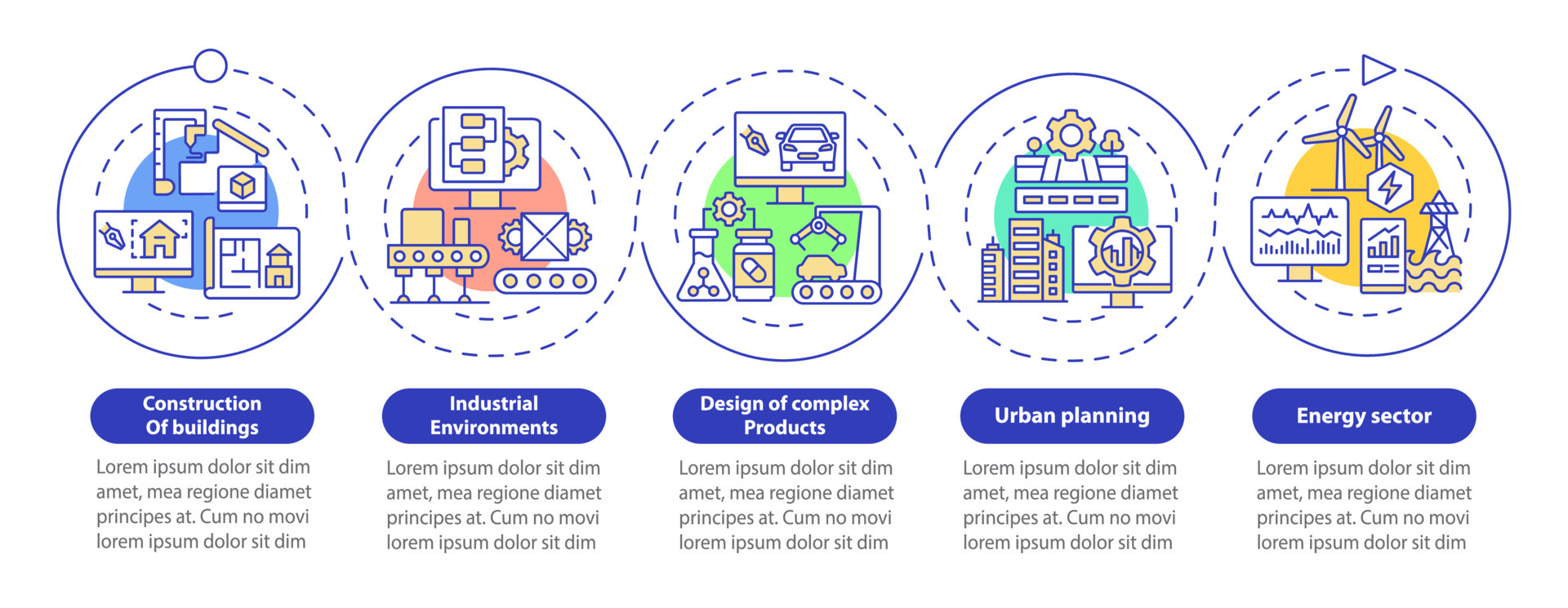 Digital twin use cases loop circle infographic template. Planning. Data ...