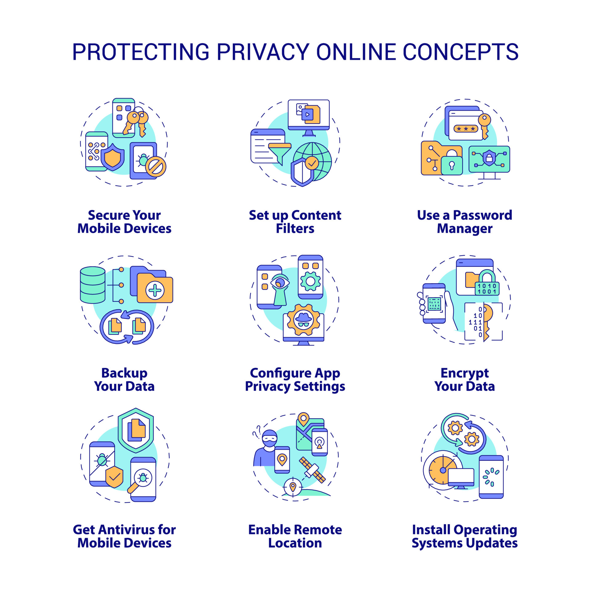 Protecting privacy online concept icons set. Personal data internet ...
