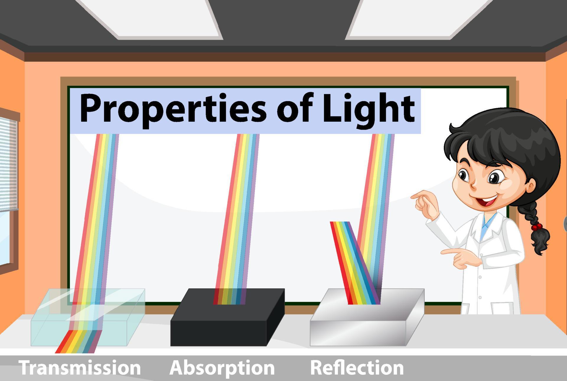 Scientist student explaining properties of light 7002641 Vector Art at ...