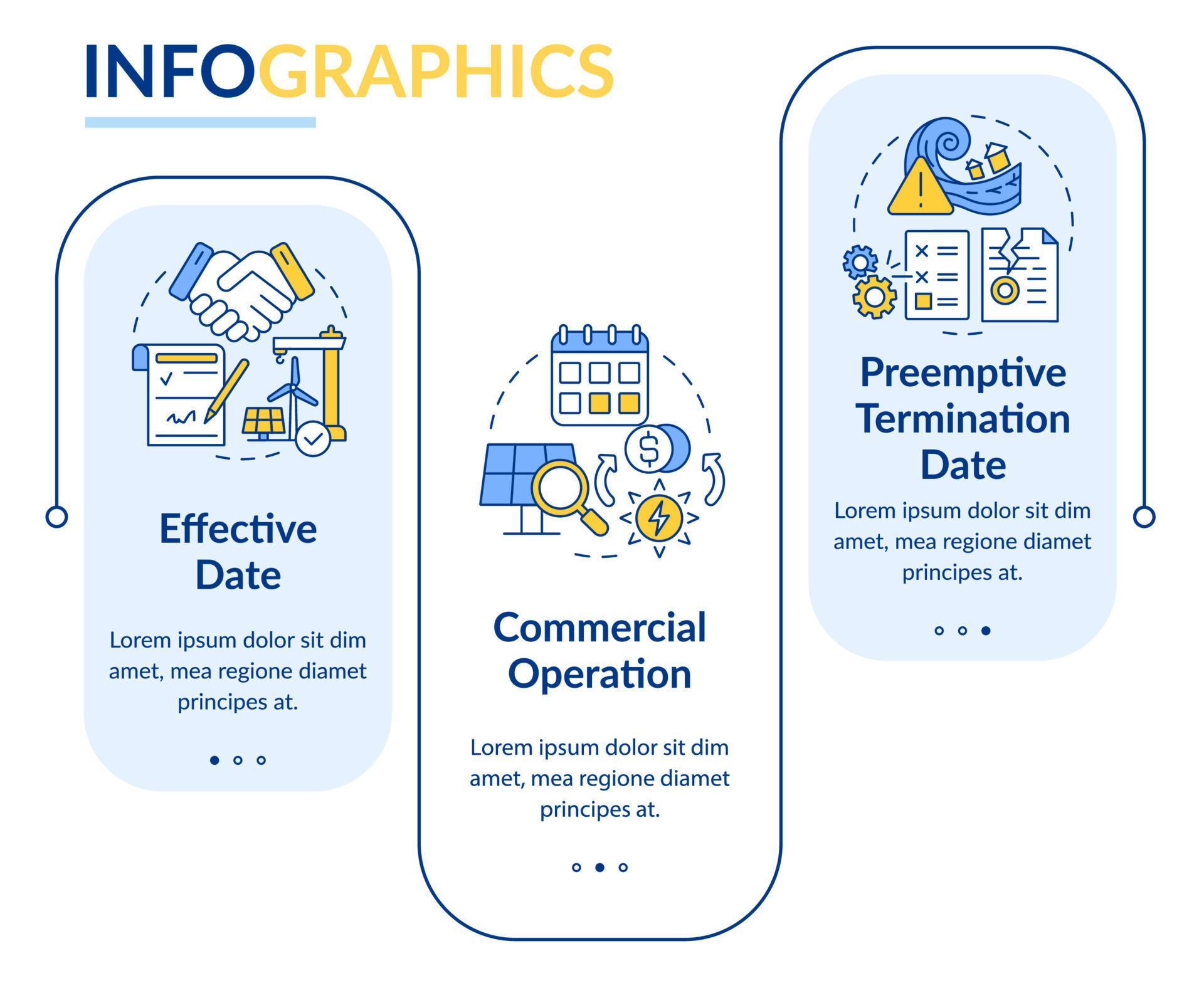 Contract timeline of PPA rectangle infographic template 7002791 Vector Art at Vecteezy