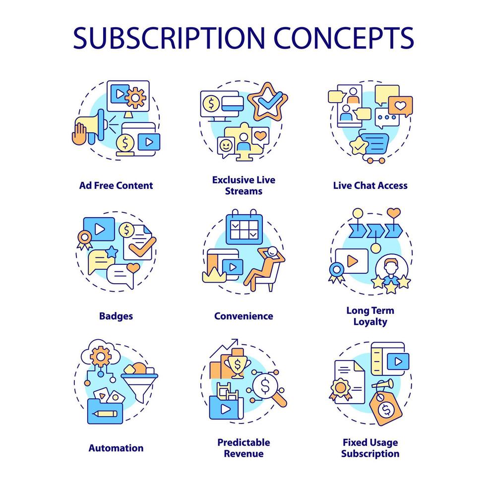 Subscription concept icons set. Premium account. Business model idea ...