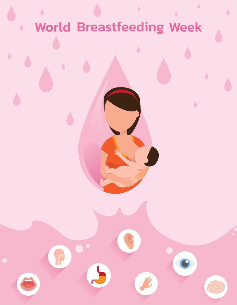 World Breastfeeding Week 1 7 August Banner Mother Day Clip Art