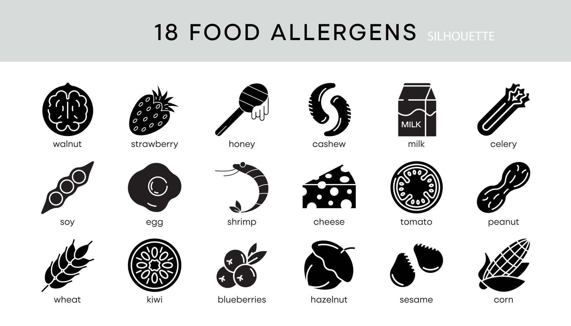 18s Food allergy icon set. Essential allergens and diet line icons vector set. Isolated on white ...