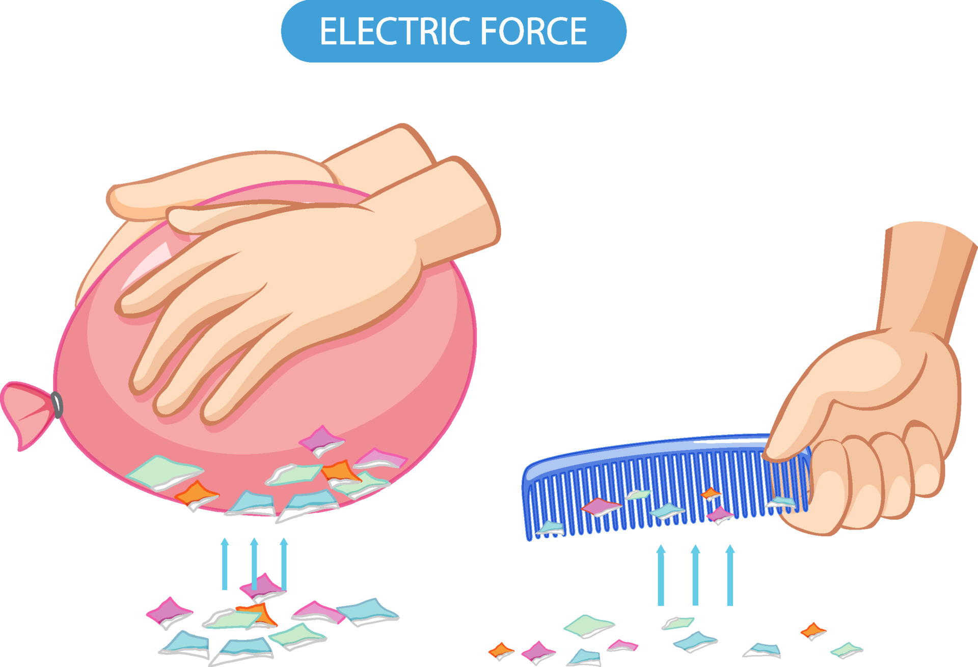 Static Electricity Balloon