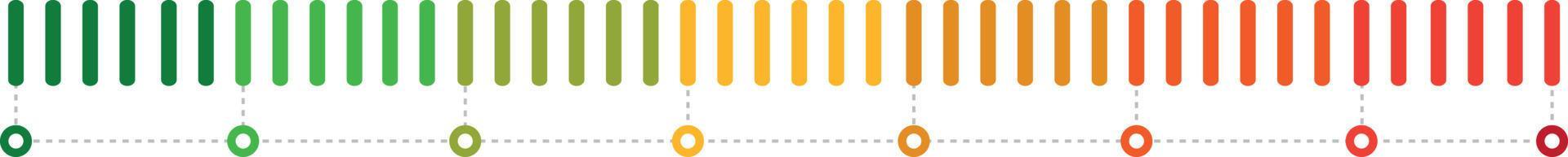 Loading, progress bars, indicators. Levels from low to high. 7102198 Vector Art at Vecteezy