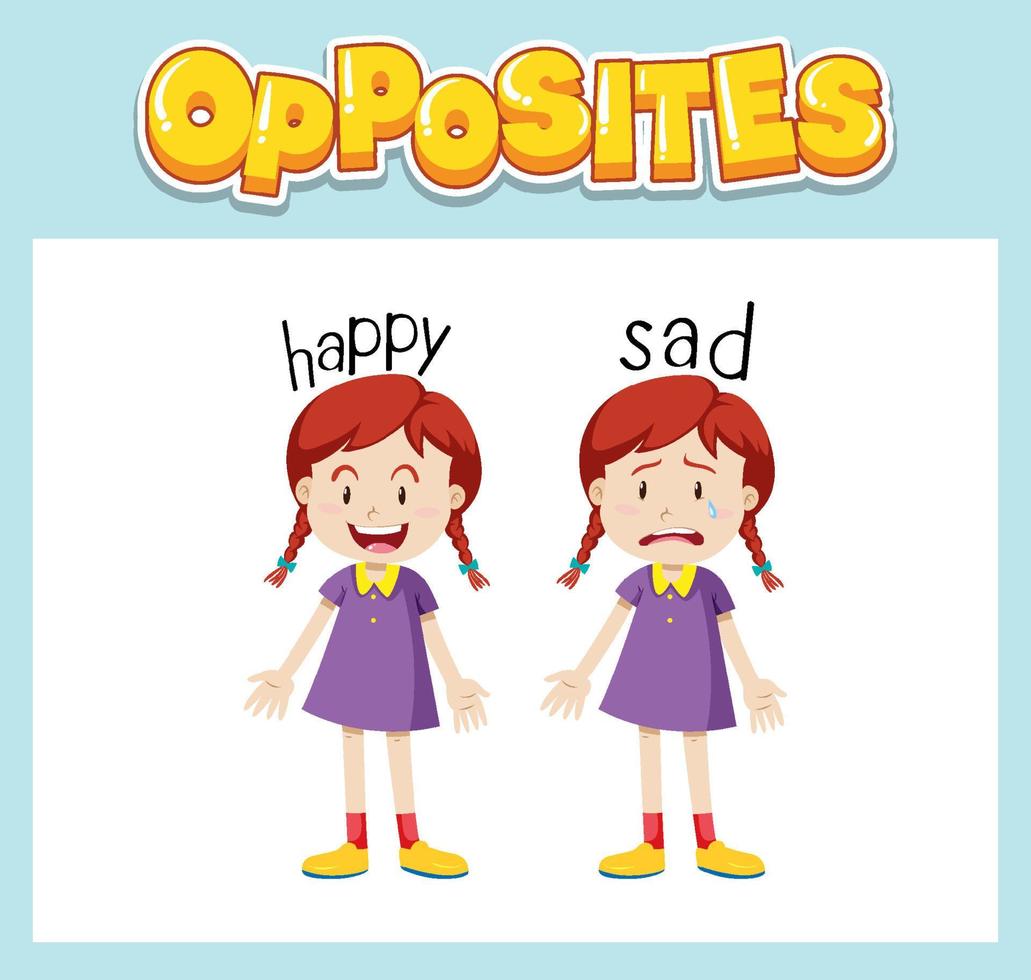 palabras opuestas en ingles para niños 7144983 Vector en Vecteezy palabras opuestas en ingles para niños 7144983 Vector en Vecteezy