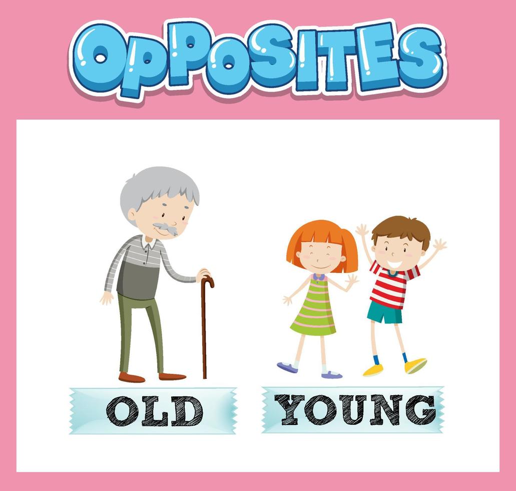 palabras opuestas en ingles para niños 7145155 Vector en Vecteezy palabras opuestas en ingles para niños 7145155 Vector en Vecteezy