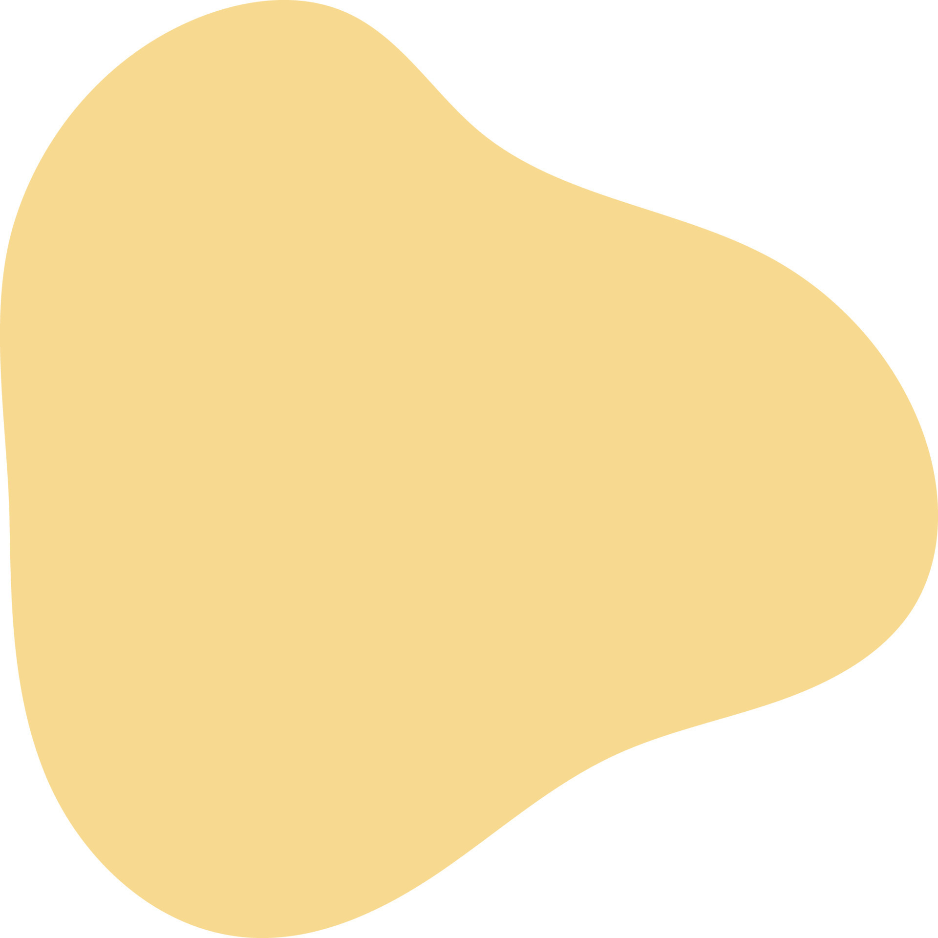 set of abstract organic blob shape elements 7188626 Vector Art at Vecteezy