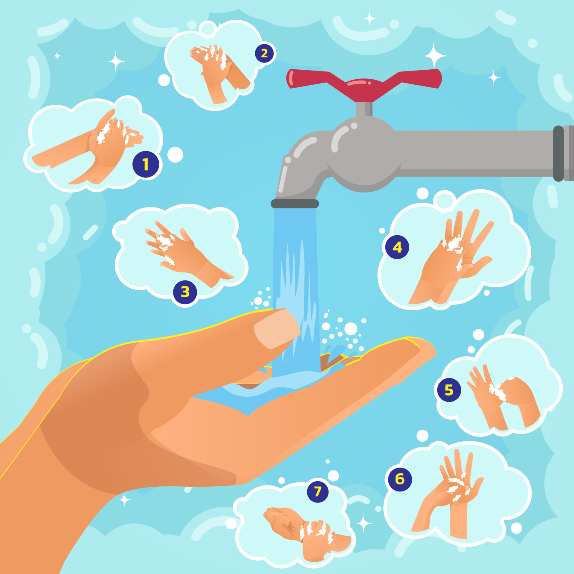 Handwashing Day Handwashing Illustration Water Washing Hands