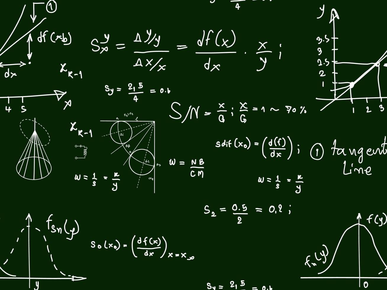 Hand Drawn Physic Formulas Science Knowledge Education Chem Formula And Physics Math Formula
