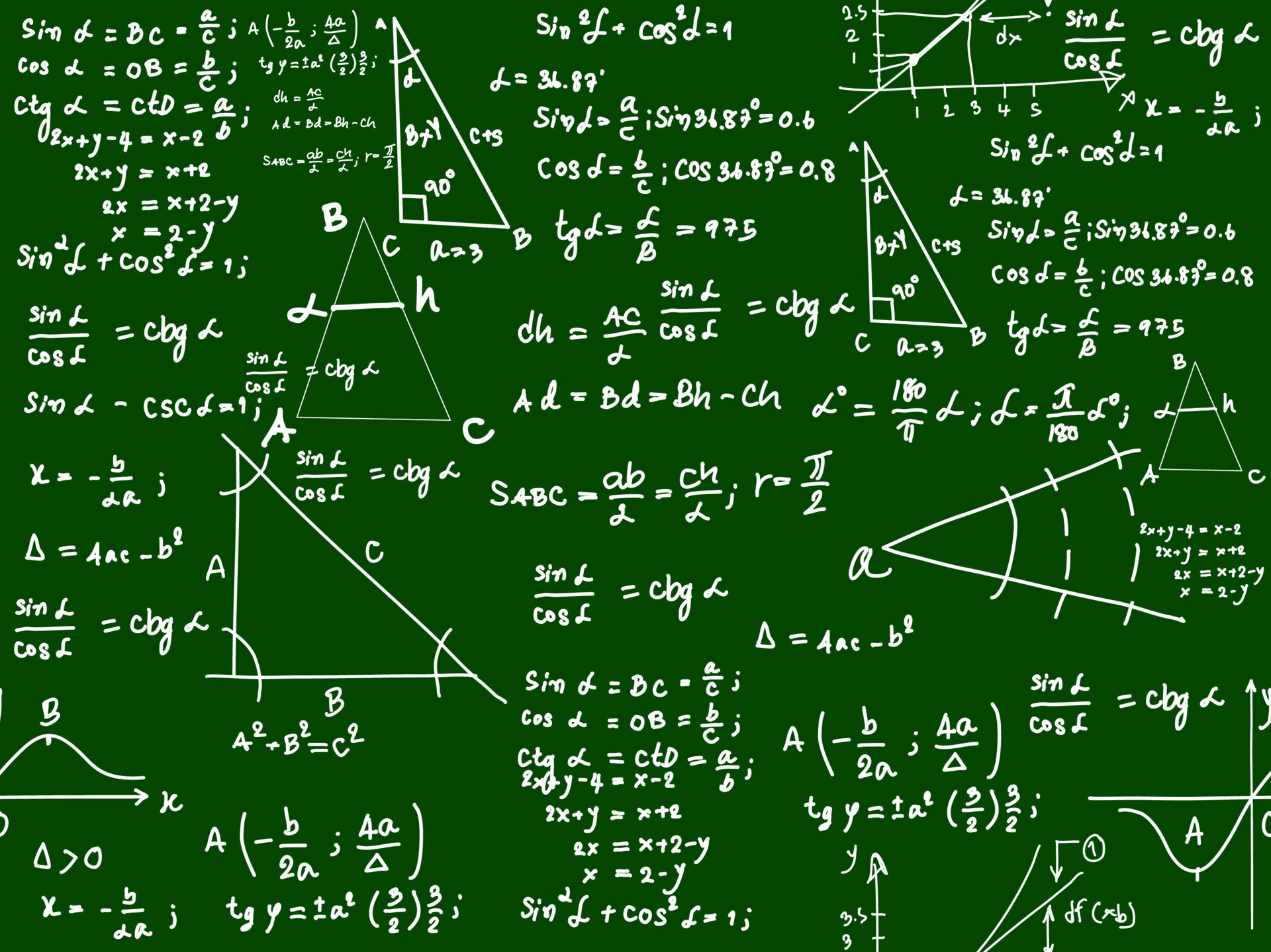 Hand drawn physic formulas Science knowledge education. Chem formula ... Hand drawn physic formulas Science knowledge education. Chem formula ...