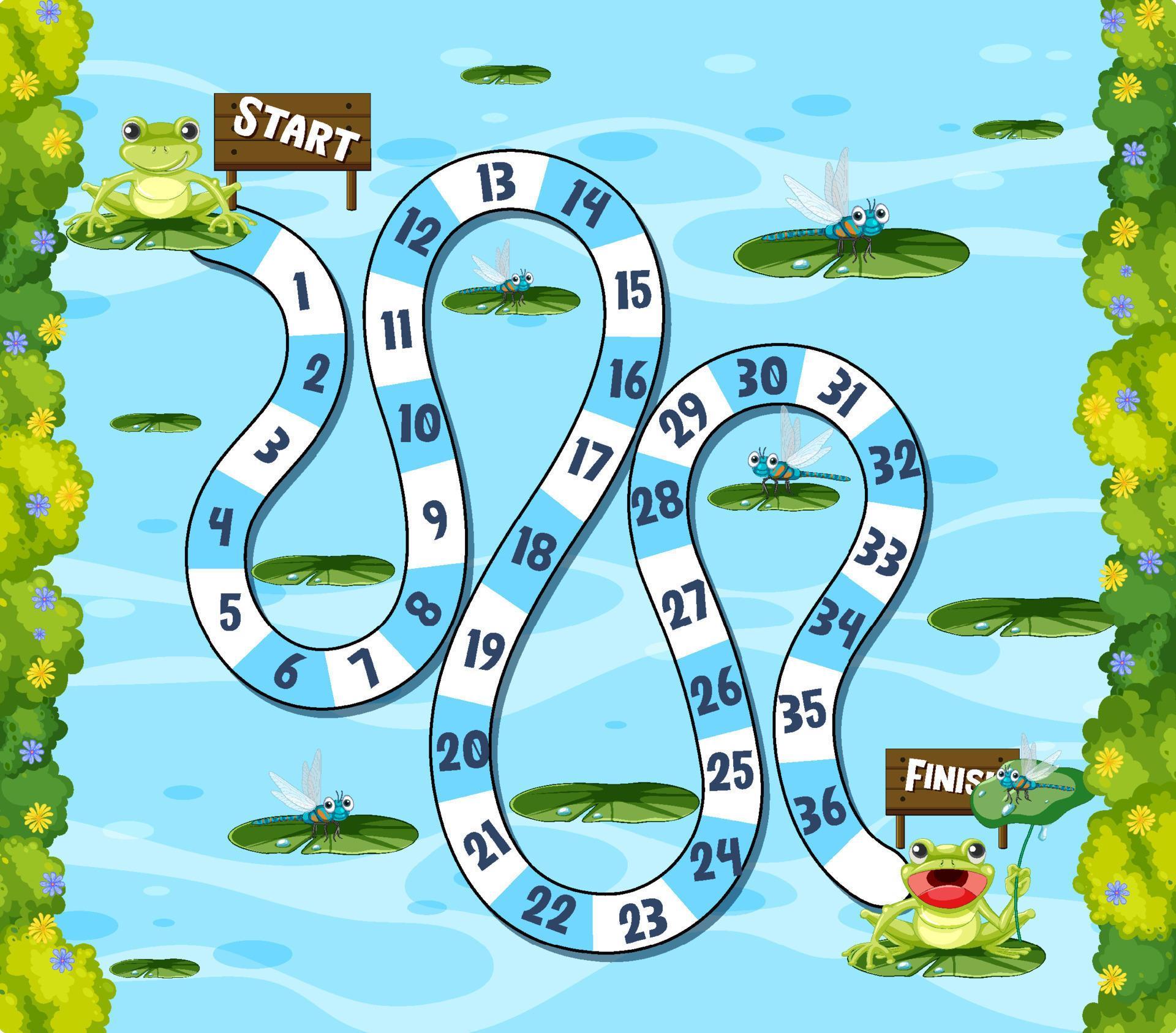 Boardgame template with frogs in pond 7208591 Vector Art at Vecteezy