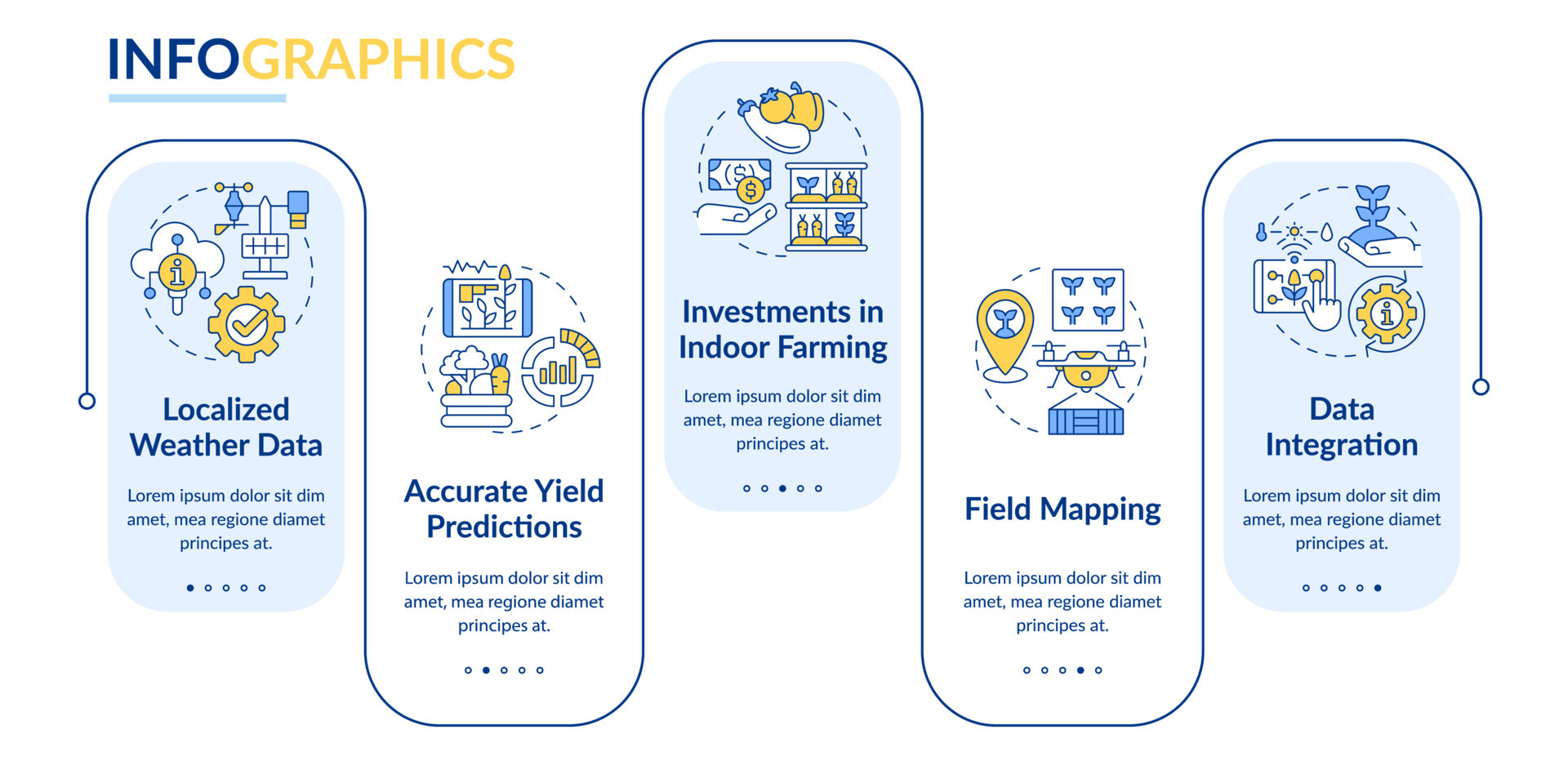 Modern Farming Trends Rectangle Infographic Template Agriculture Growth Data Visualization