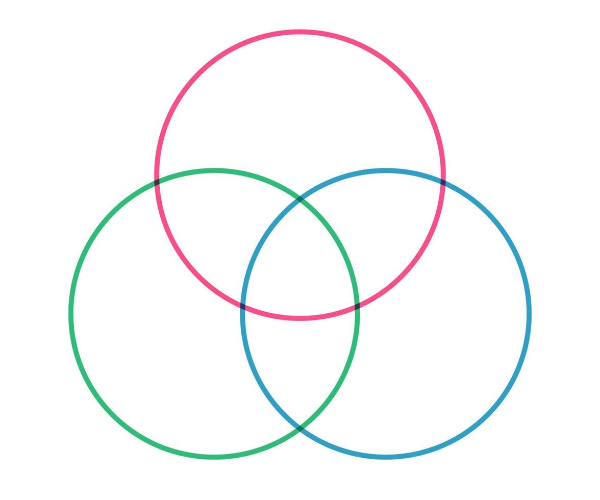 Venn diagram vector template line style 7225116 Vector Art at Vecteezy Venn diagram vector template line style 7225116 Vector Art at Vecteezy