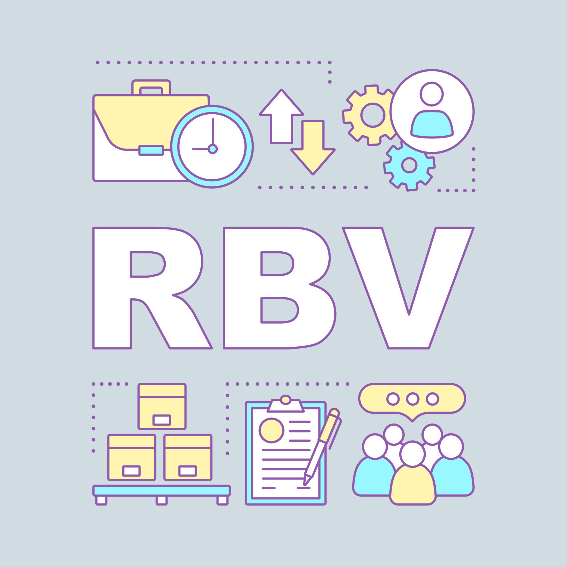 RBV word concepts banner. Resource based view. Strategic resources ...