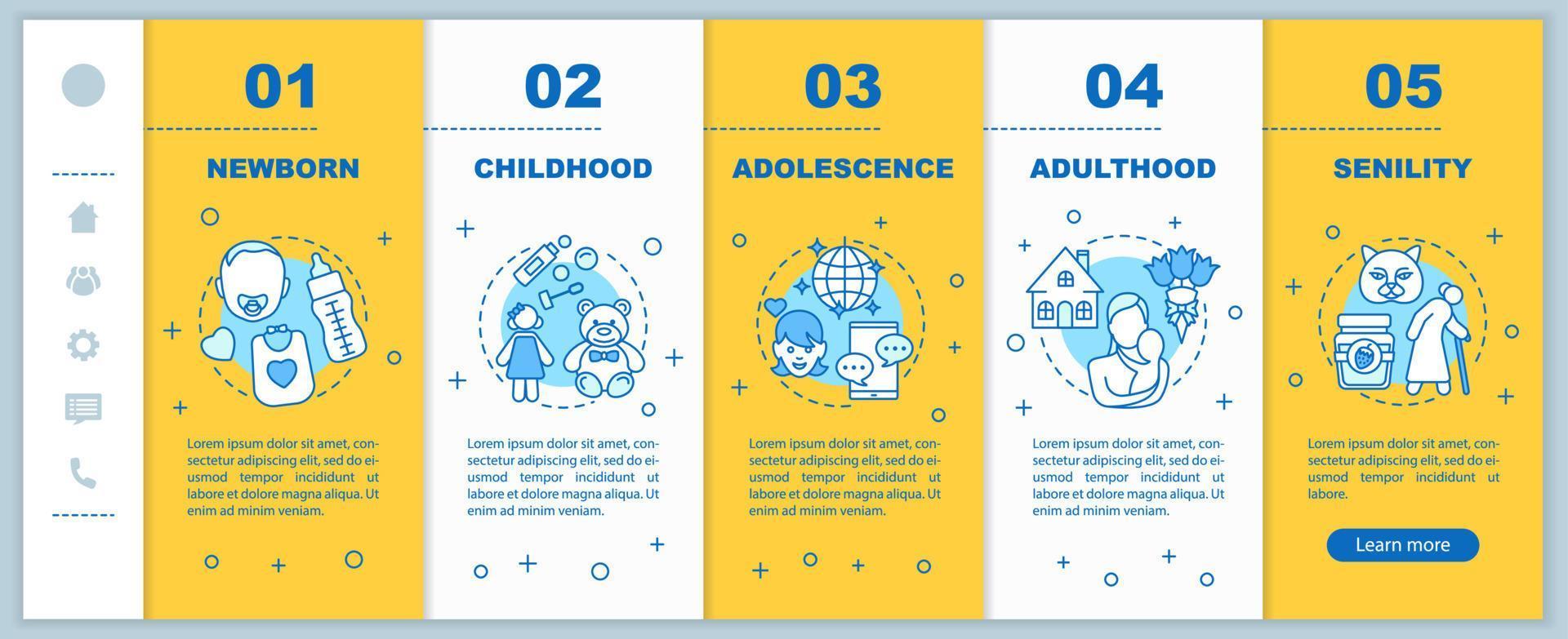 human life cycle coloring pages