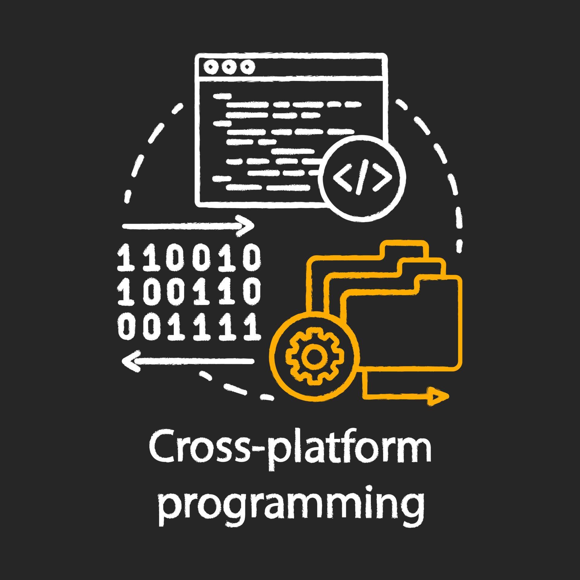 Cross Platform Programming Chalk Concept Icon Program Development Software Engineering