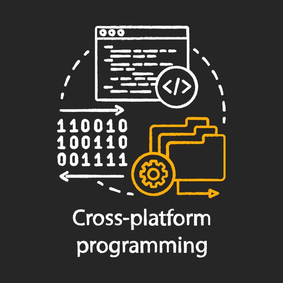 Cross platform programming chalk concept icon. Program development ...