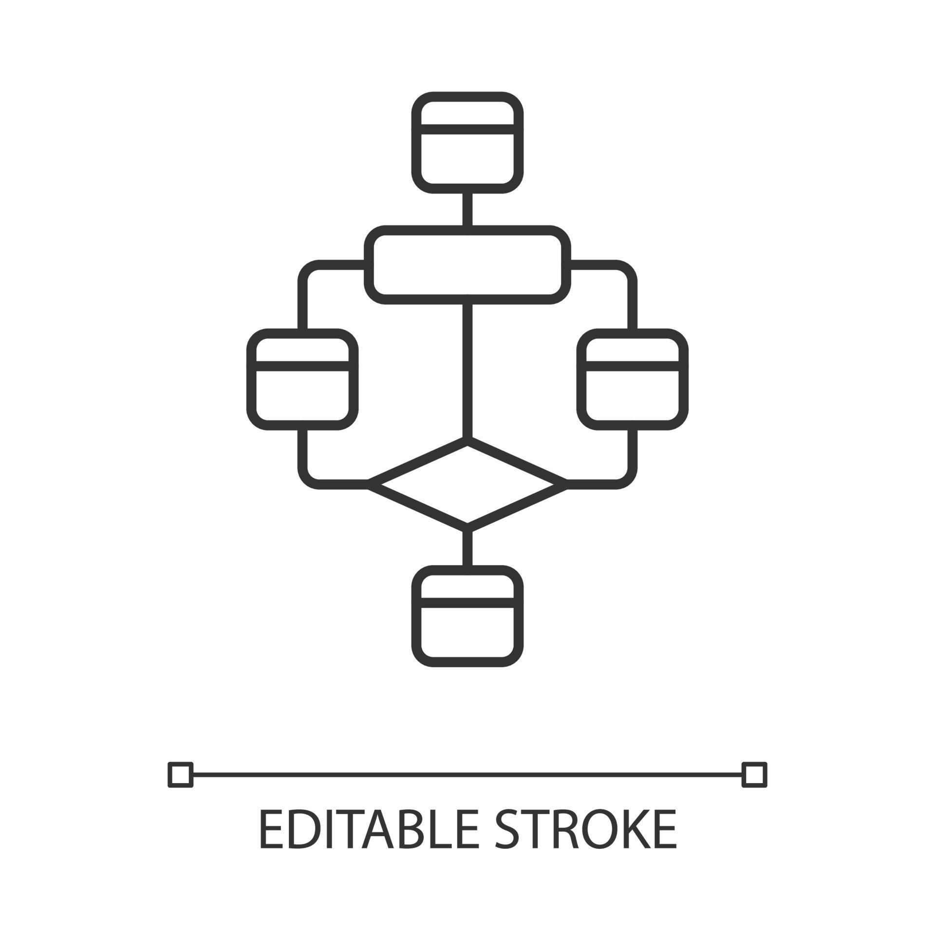 Flowchart Linear Icon Diagram Visualization Of Process Problem Solving Stages Program Logic