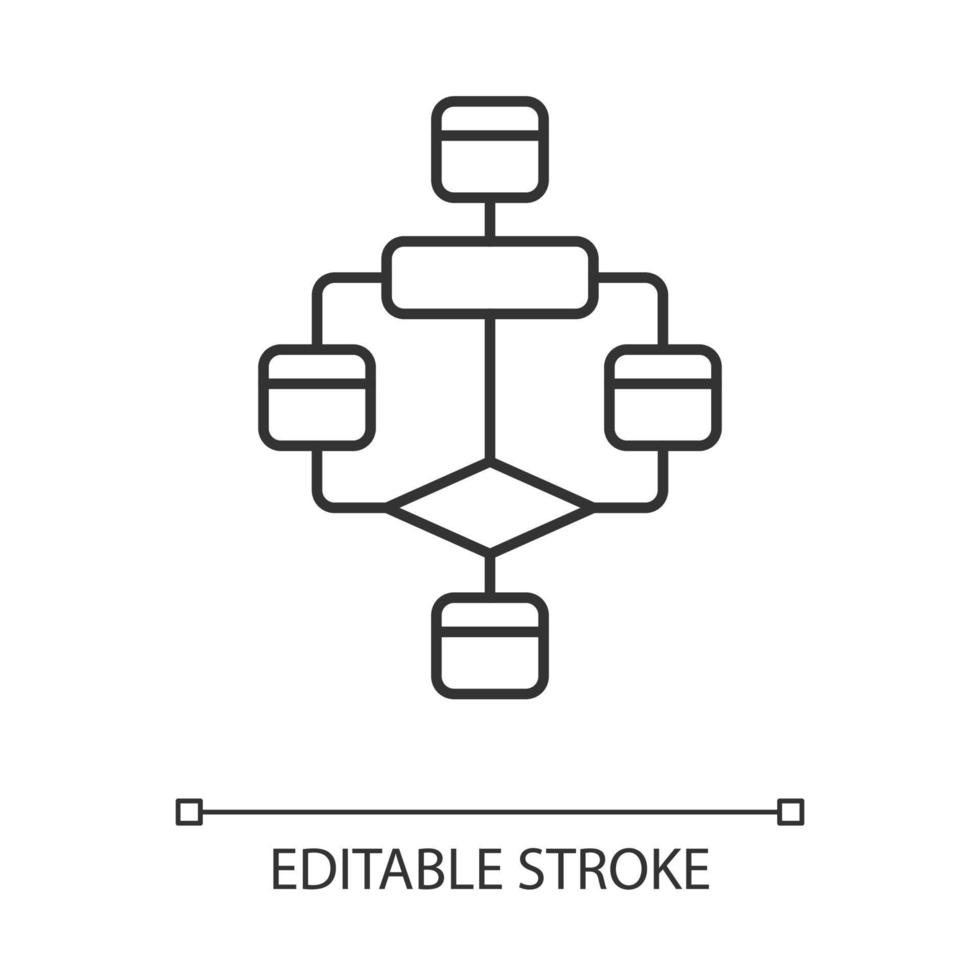 Flowchart Linear Icon Diagram Visualization Of Process Problem Solving Stages Program Logic